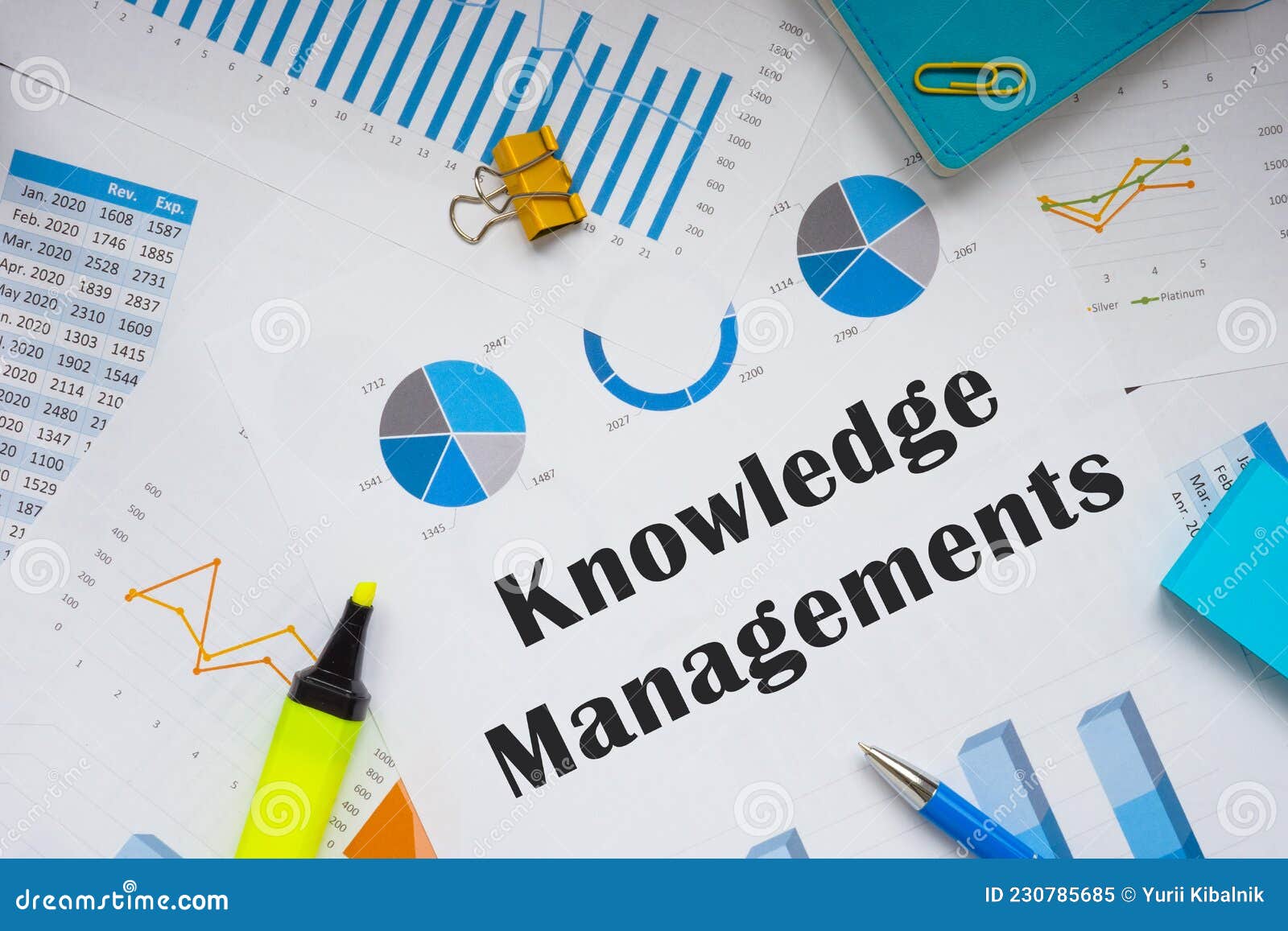 Financial Concept Meaning Knowledge Managements with Sign on the Sheet ...