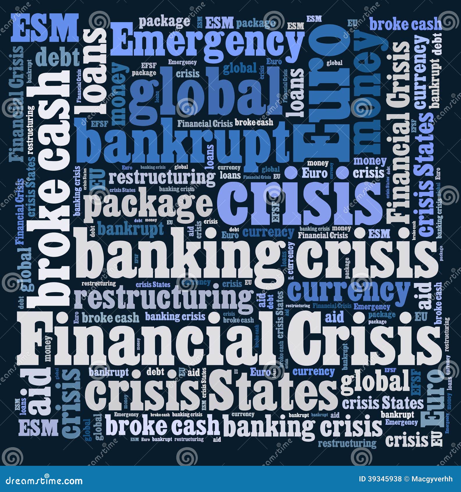 Crisis Word Emergency Problem Trouble Exclamation Point Sphere Royalty ...