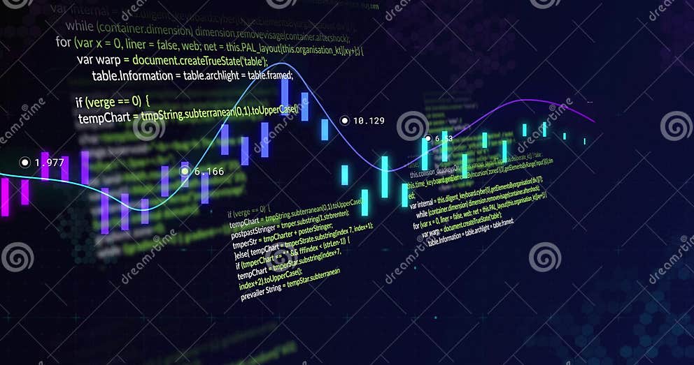 Financial Data and Coding Image Over Stock Market Chart with Glowing ...