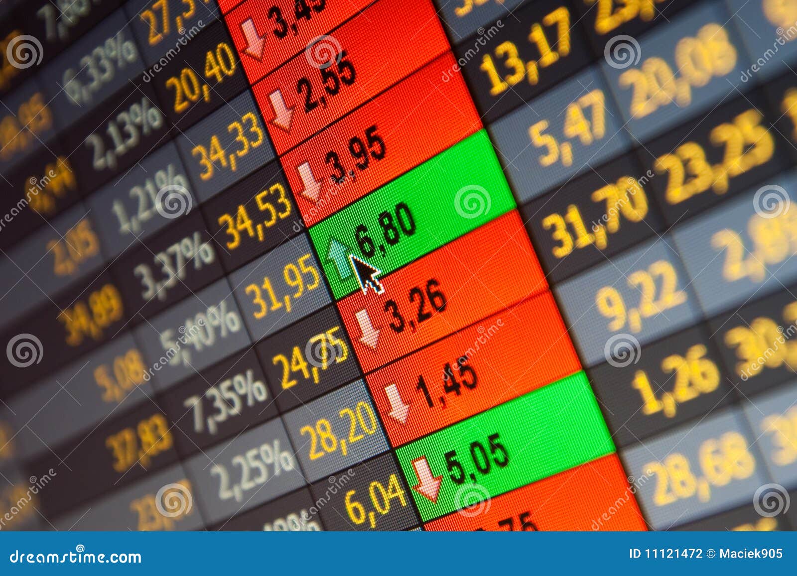 Financial Data- Stock Exchange Stock Photo - Image of computer ...