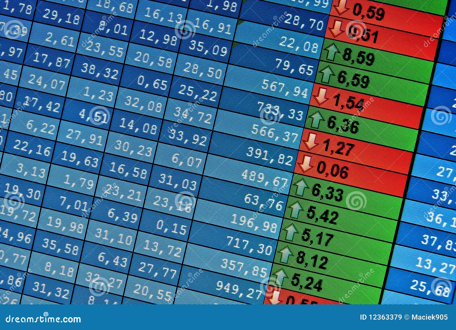Financial Data- Stock Exchange Stock Image - Image of cost, exchange ...