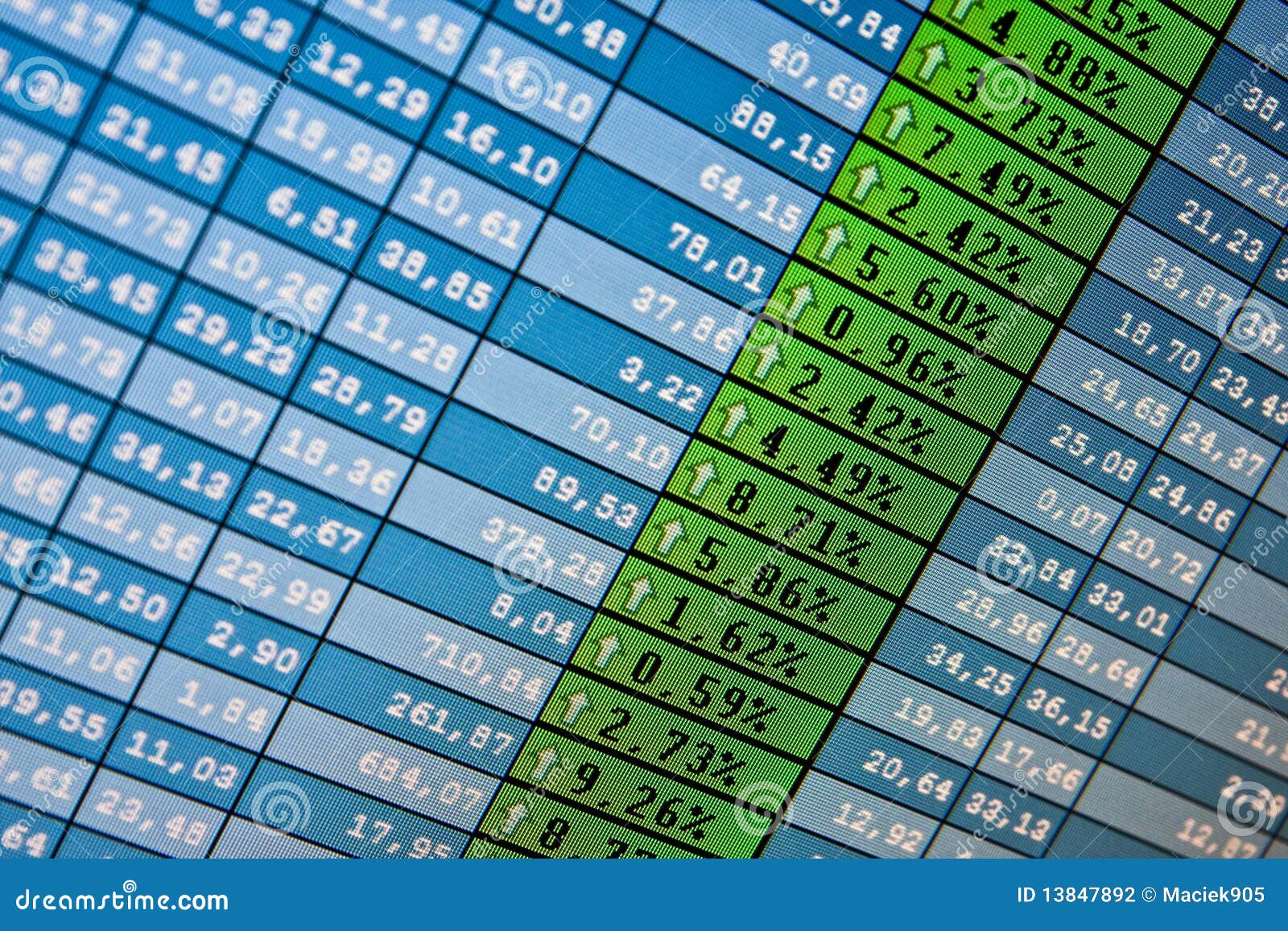 Financial Data- Stock Exchange Stock Photo - Image of bank, finance ...