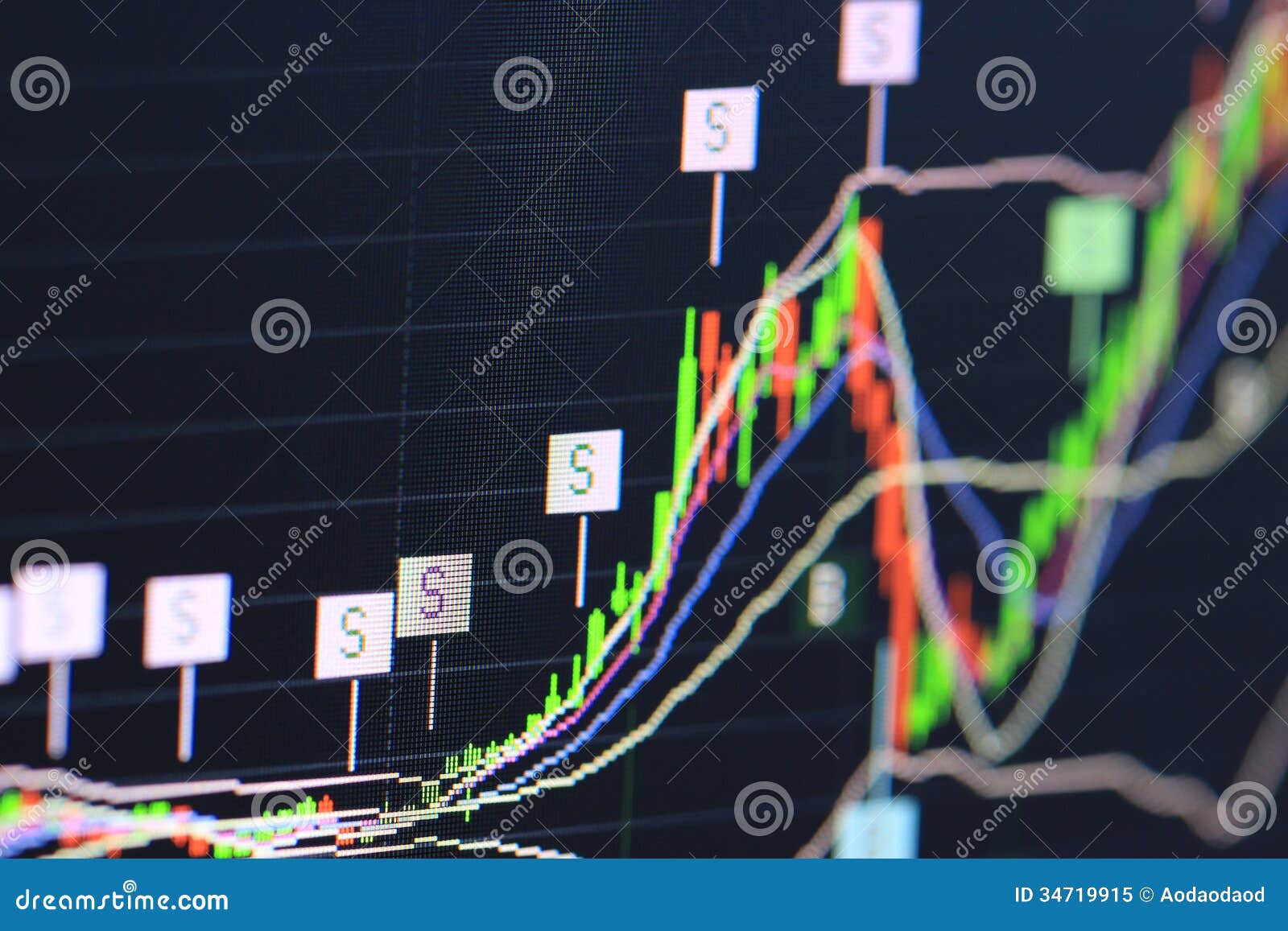 Financial Data Stock Exchange Stock Image - Image of money, display ...