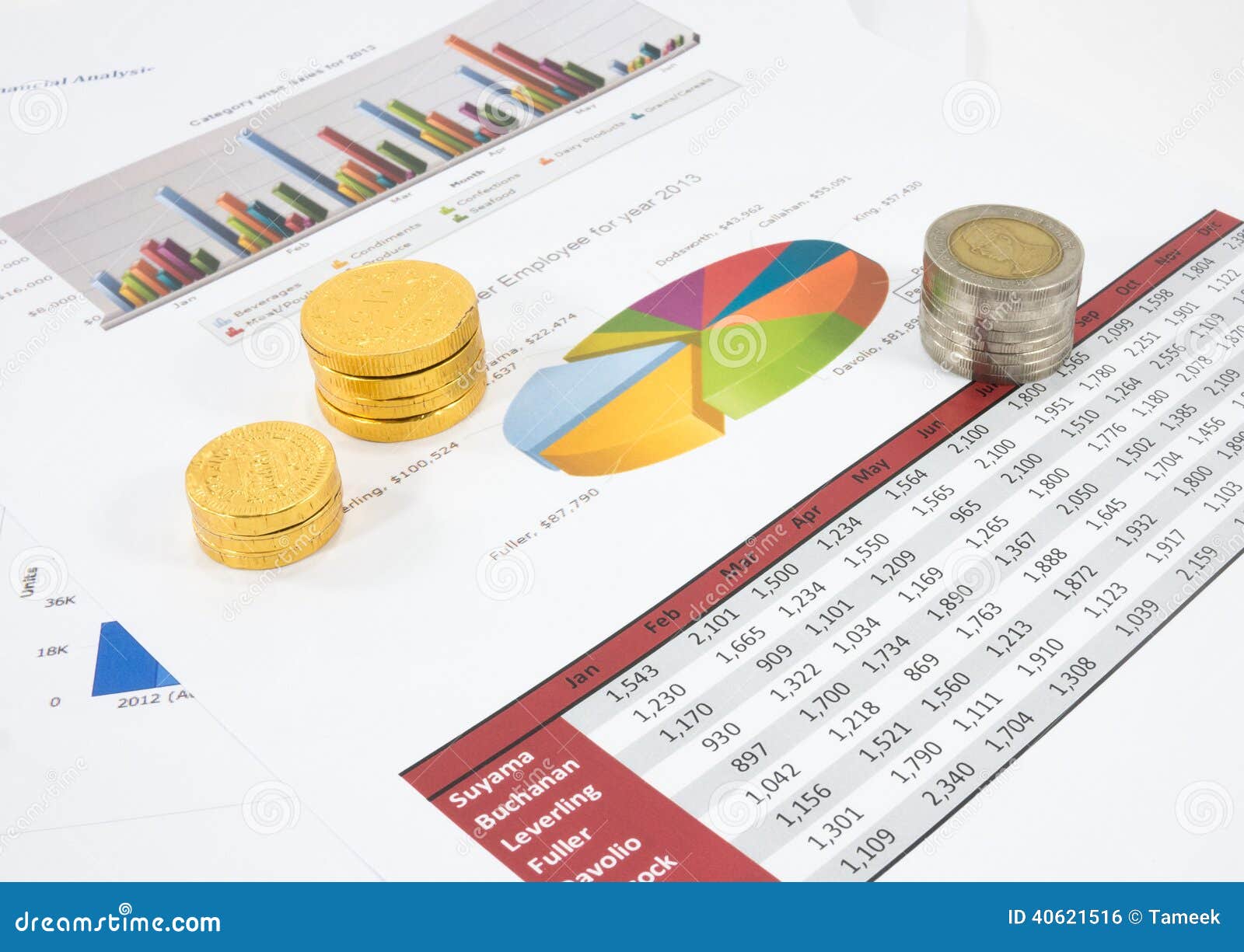 Financial document stock photo. Image of investment, color - 40621516
