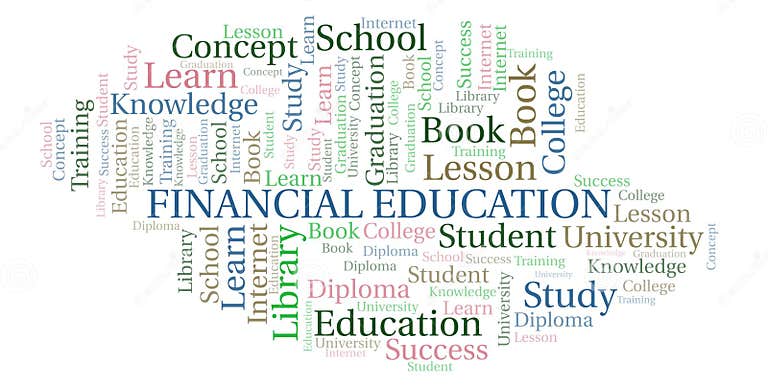 Financial Education Word Cloud. Stock Illustration - Illustration of ...