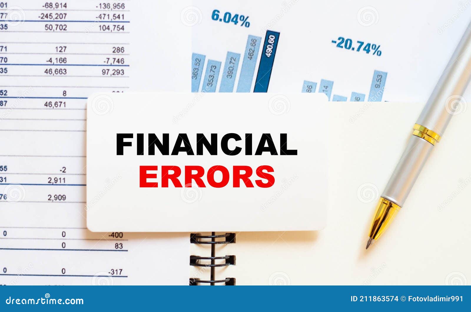 FINANCIAL ERRORS - Business Text on a Business Card Against a ...