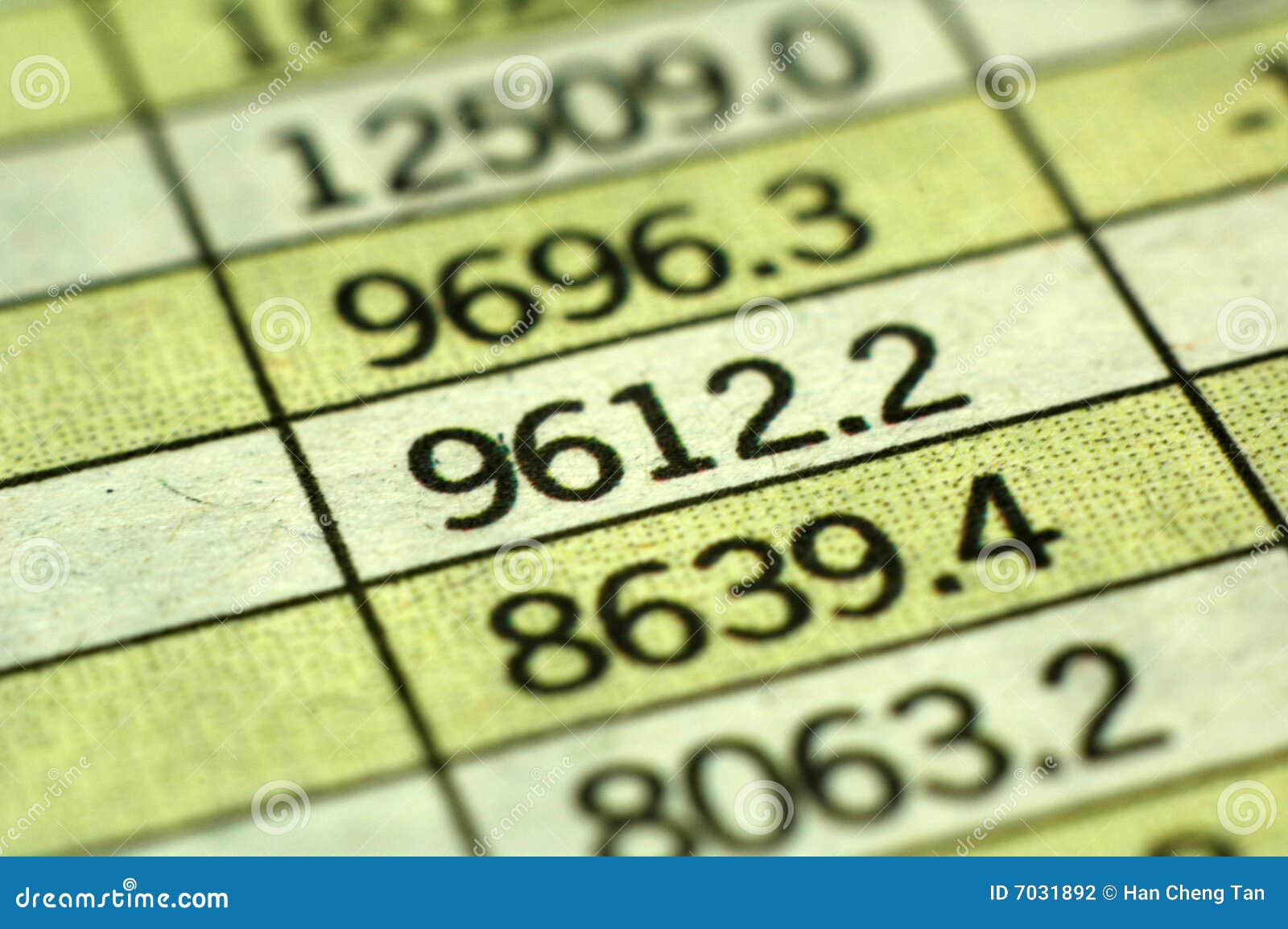 Financial Figures stock photo. Image of estimate, finances - 7031892
