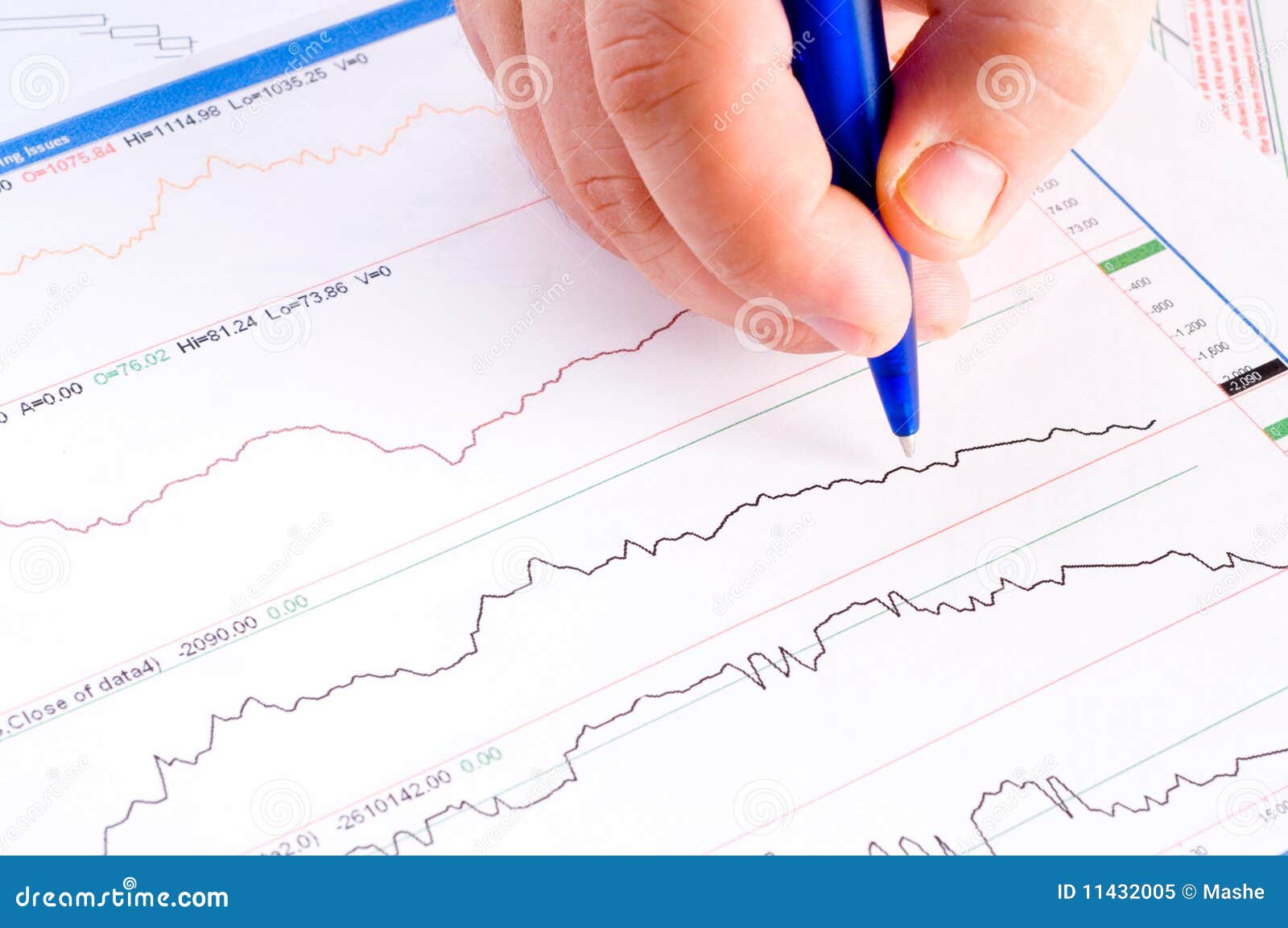 Financial figures and pen stock image. Image of data - 11432005
