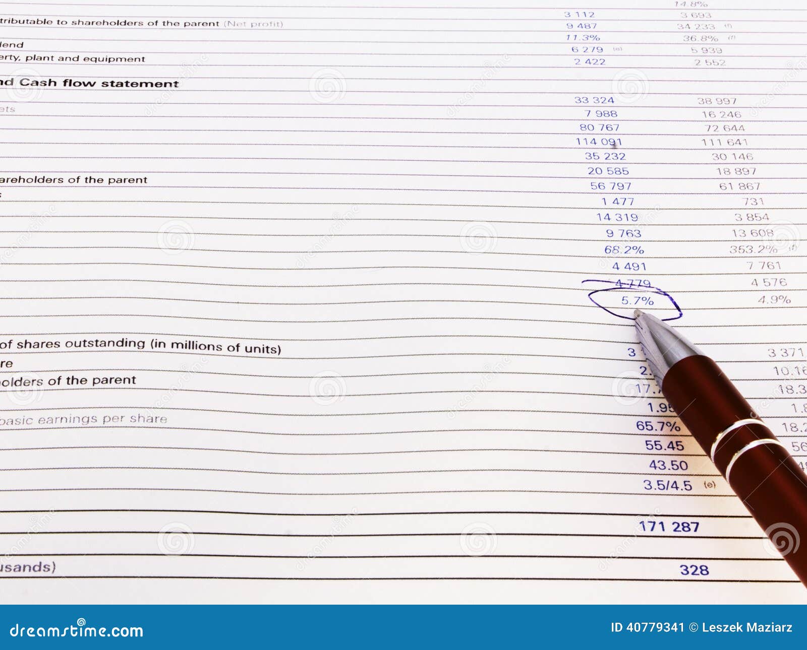 Financial figures. stock image. Image of benefits, macro - 40779341