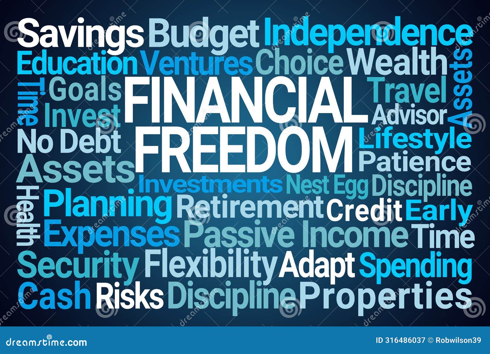 Financial Freedom Word Cloud Stock Illustration - Illustration of ...