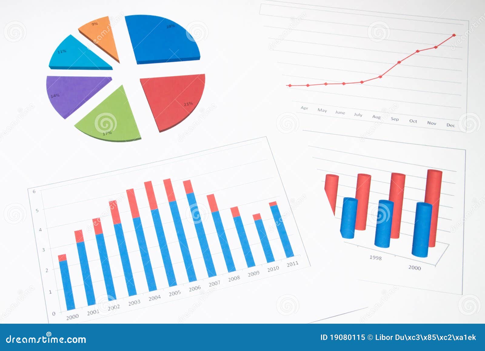 Financial graph stock image. Image of diagram, graph - 19080115