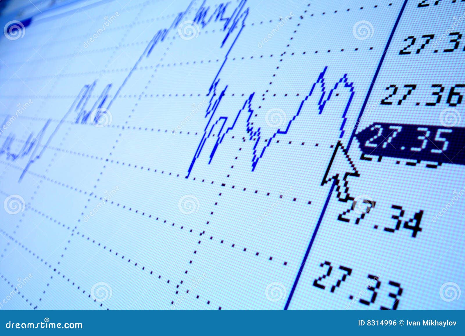 Financial graph stock photo. Image of concepts, company - 8314996