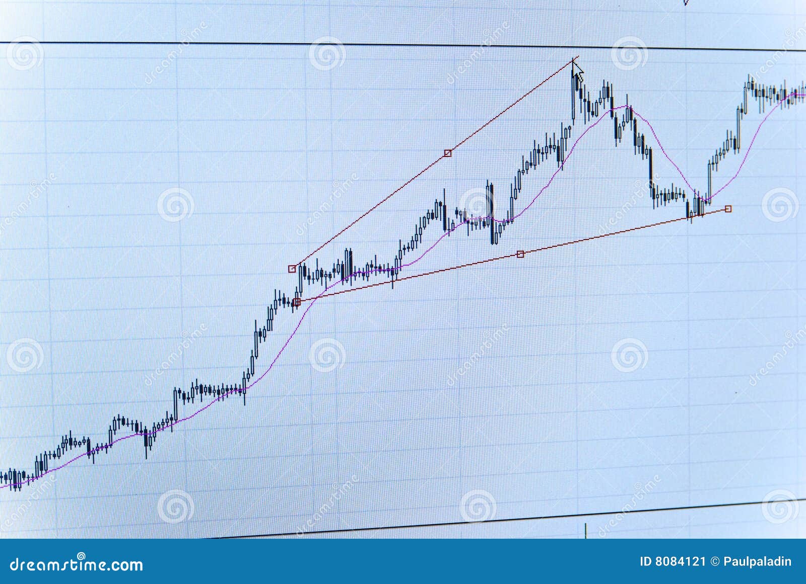 Financial Graph Business Chart Stock Image - Image of finance, economic ...