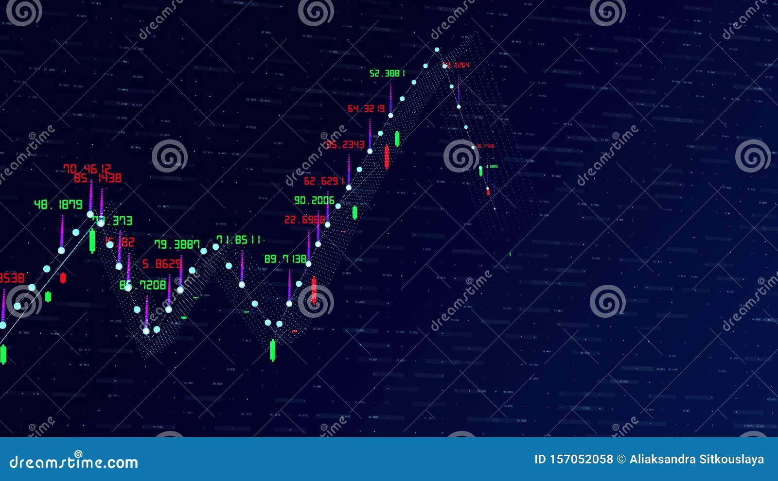 Financial Graph and Data Showing a Steady Increase in Profits, Growing ...