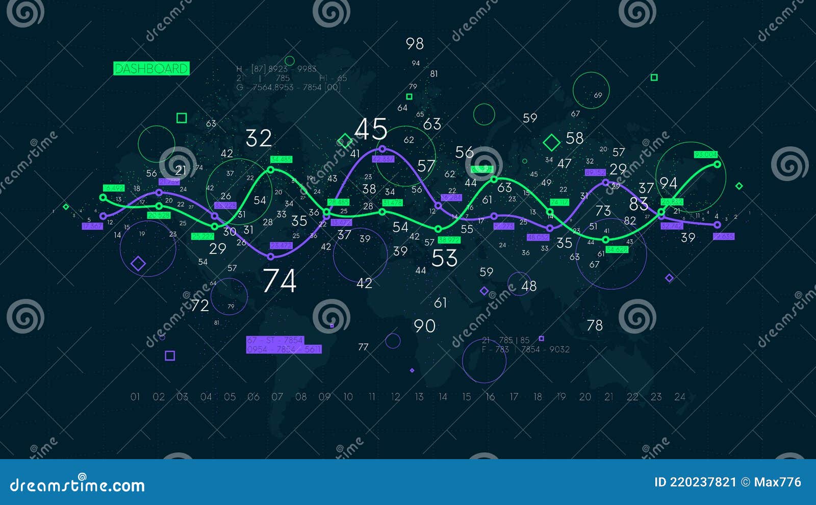 Financial Graph Visualization, Stock Index Business Analytics, Profit ...
