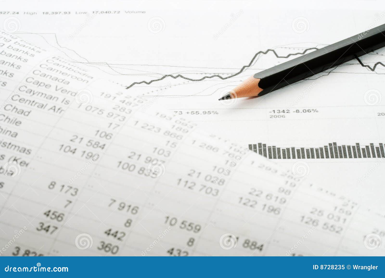 Financial Accounting Stock Market Graphs Analysis Stock Image - Image ...