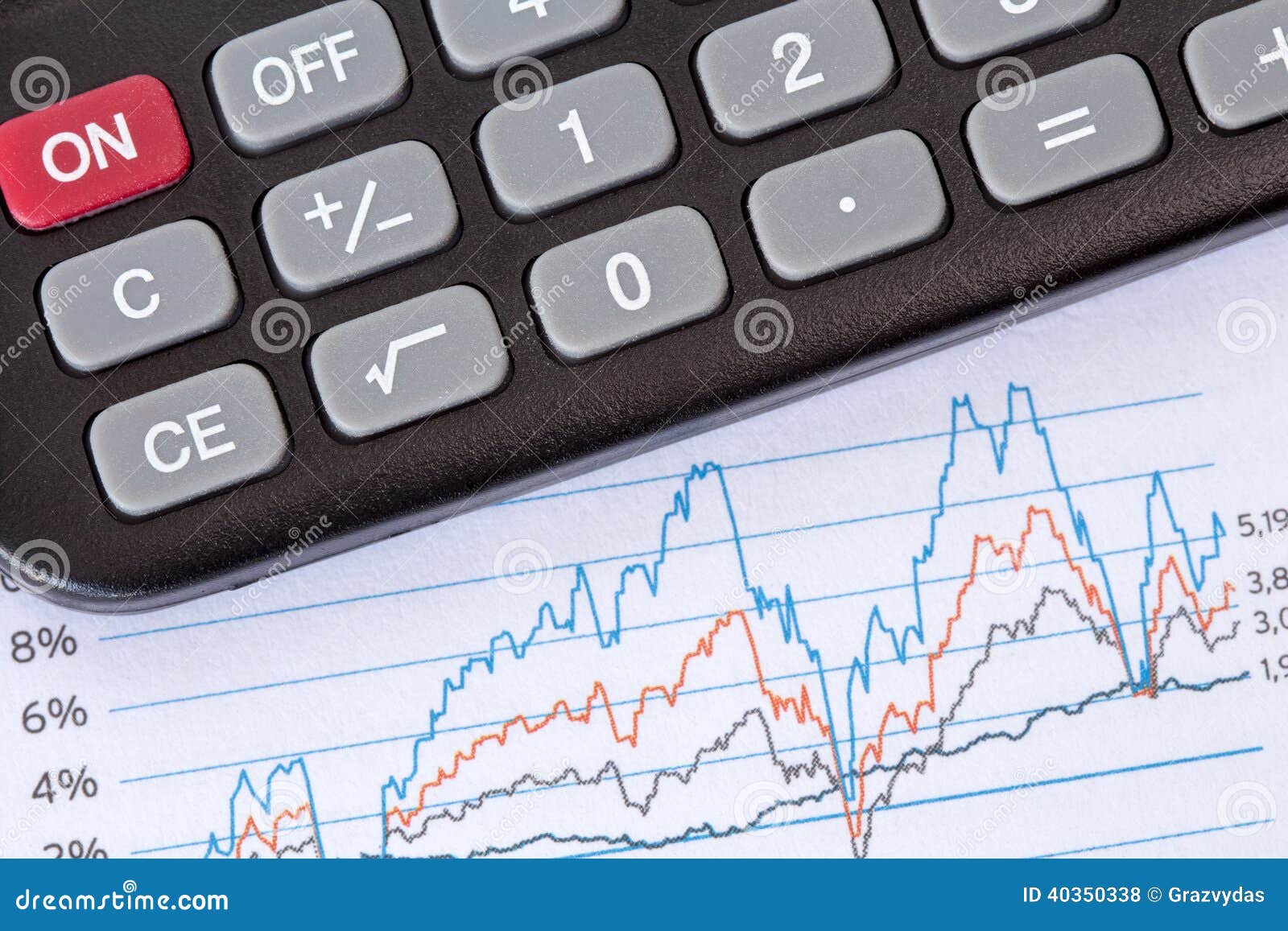 Financial graphs analysis stock photo. Image of investment - 40350338