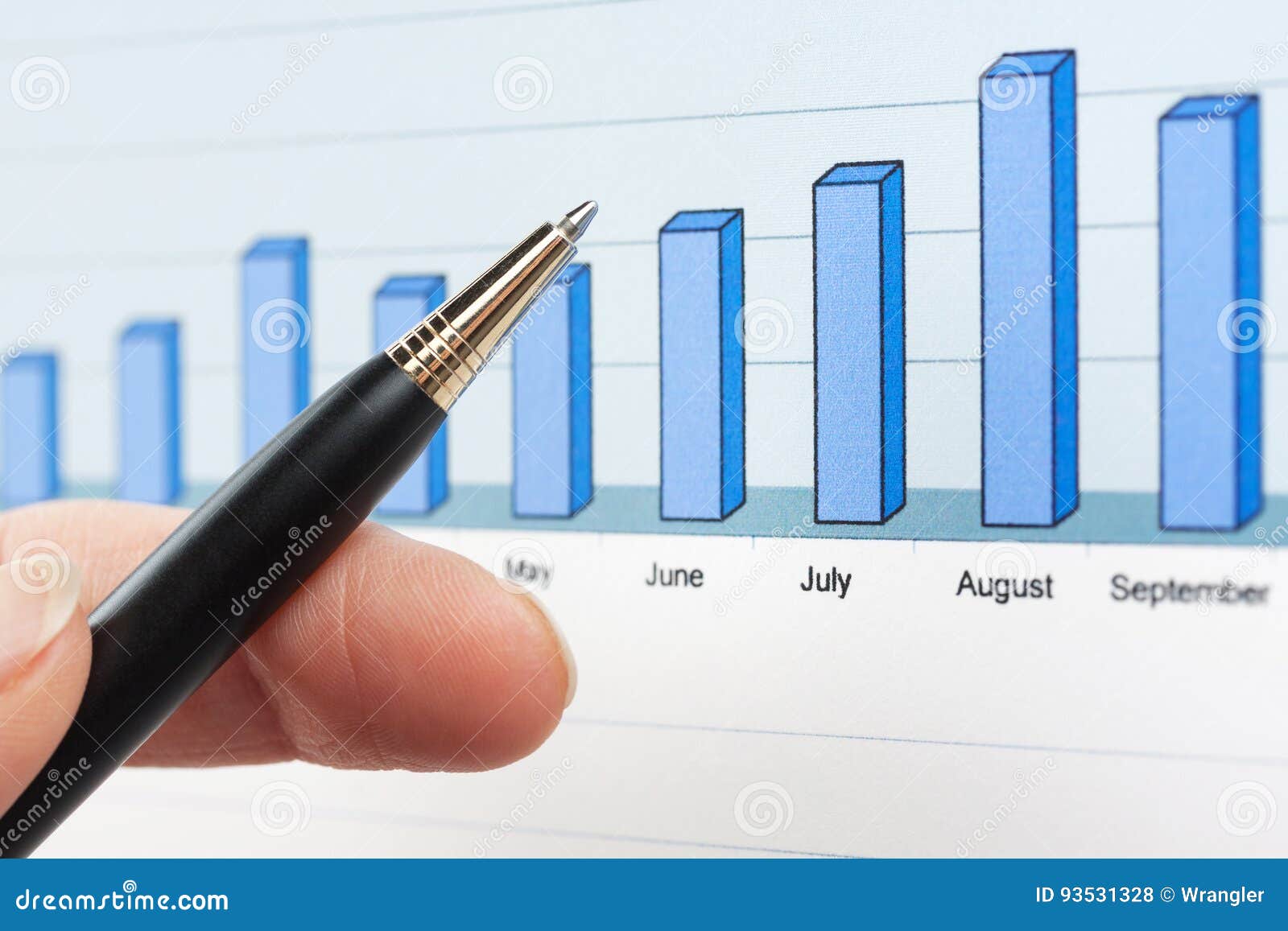 Financial graphs analysis stock photo. Image of economy - 93531328 Financial graphs analysis stock photo. Image of economy - 93531328