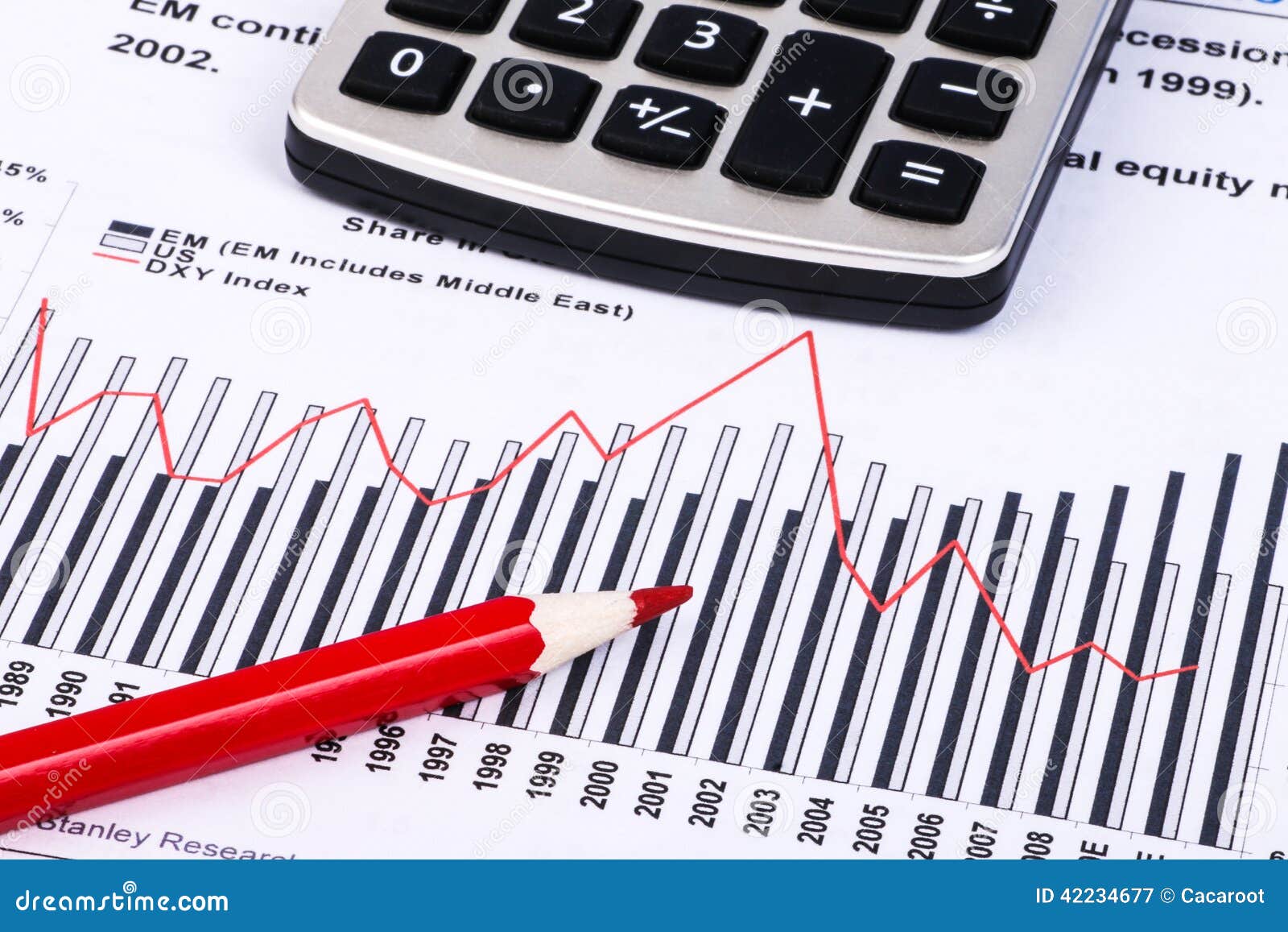Financial Graphs and Charts Stock Image - Image of concept, finance ...