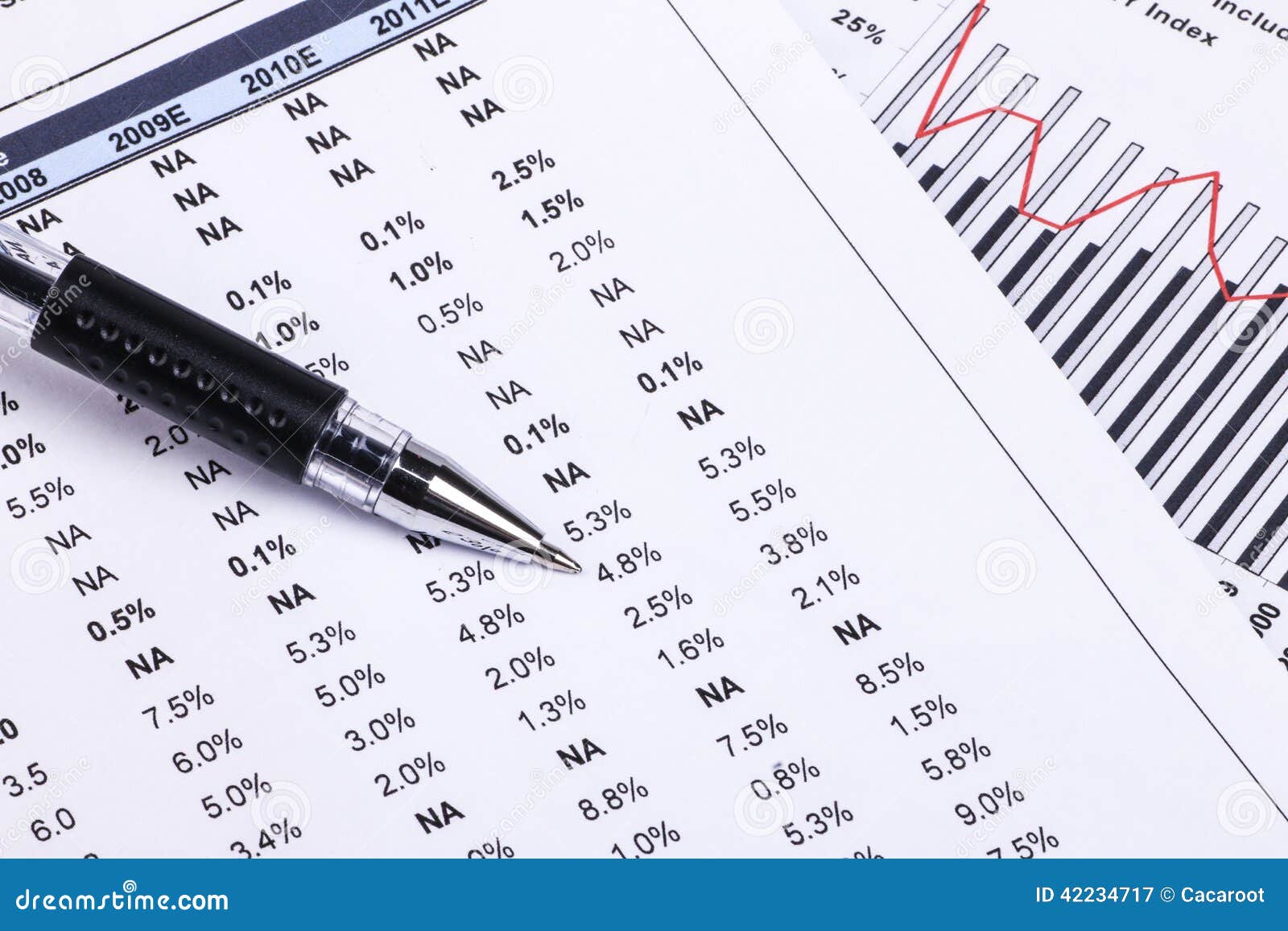 Financial Graphs and Charts Stock Image - Image of graphs, statistics ...