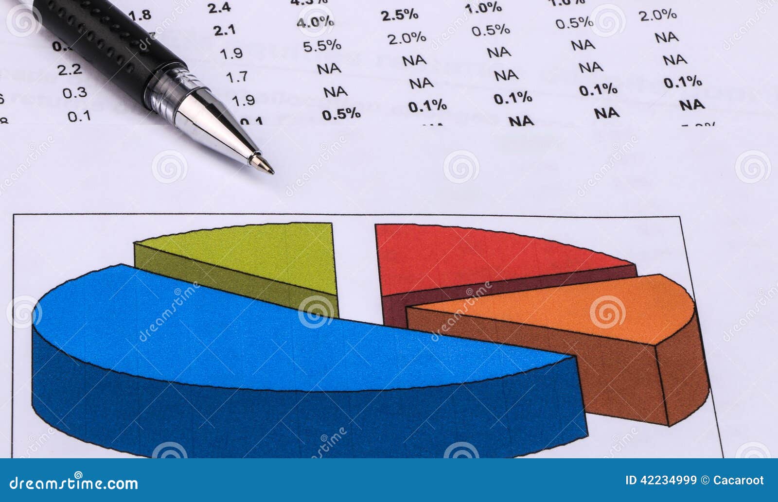 Financial Graphs and Charts Stock Image - Image of calculator, concept ...