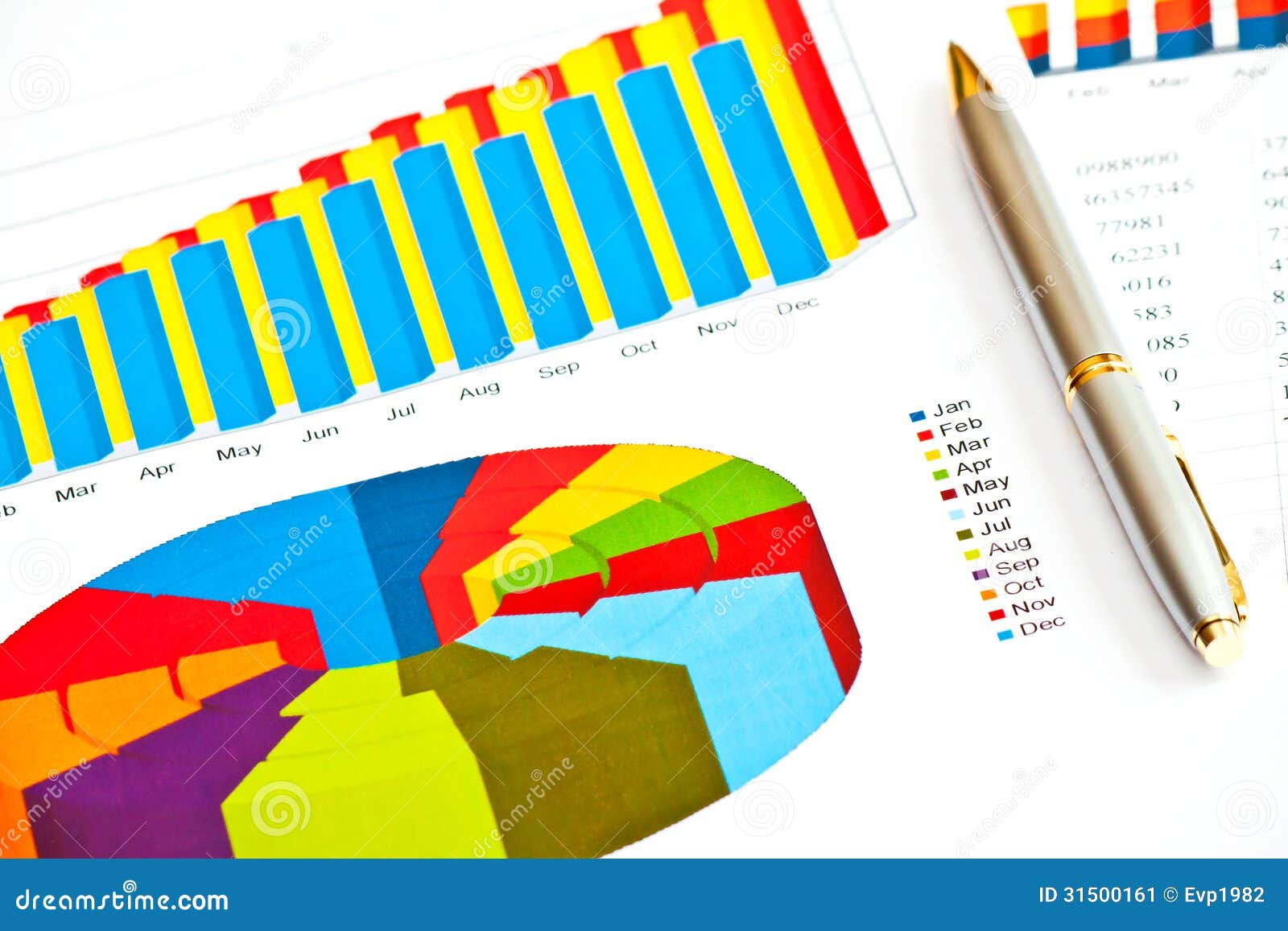 Financial Graphs And Pen Stock Image - Image: 31500161