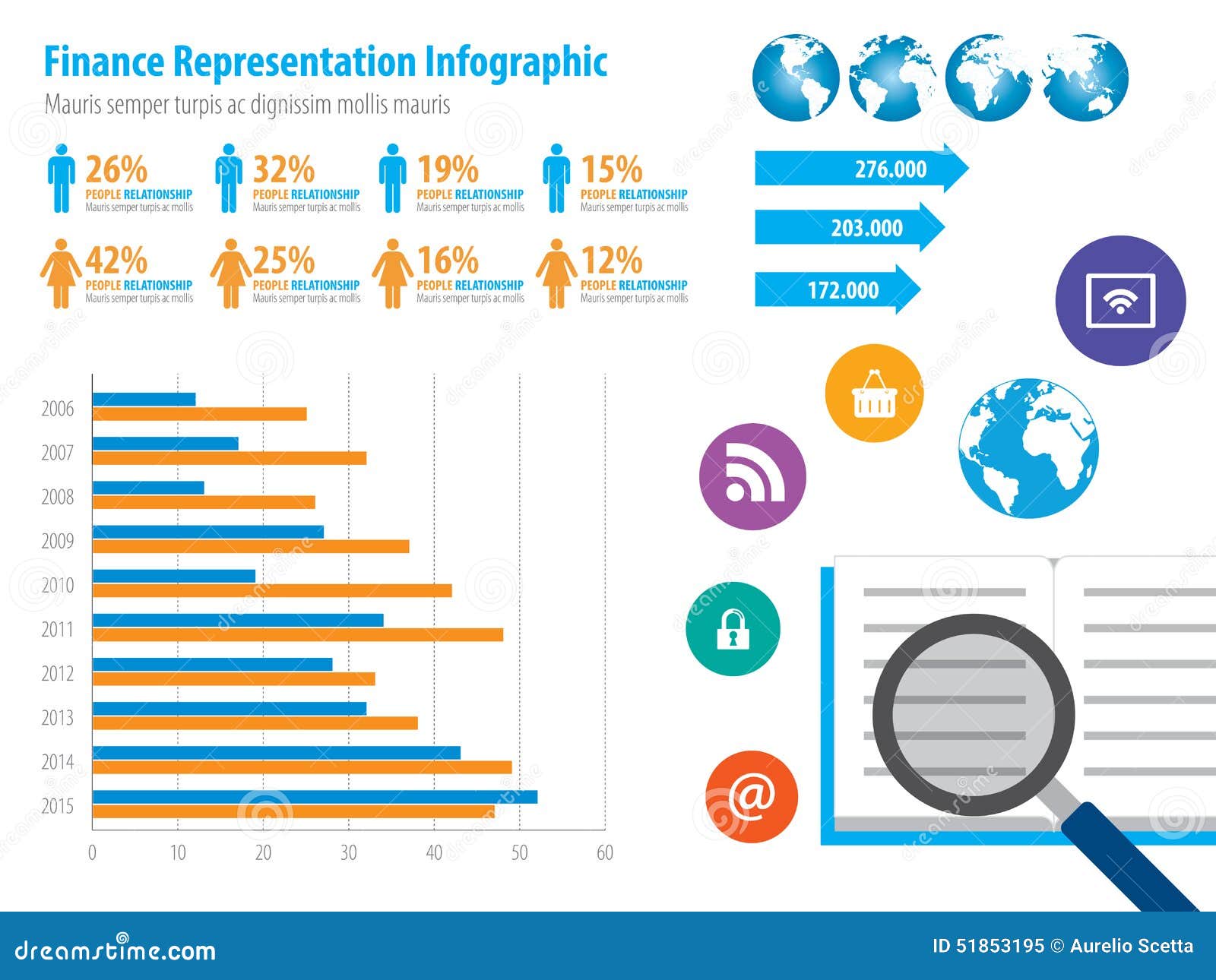 Financial Infographic Representation and World Map Stock Vector ...
