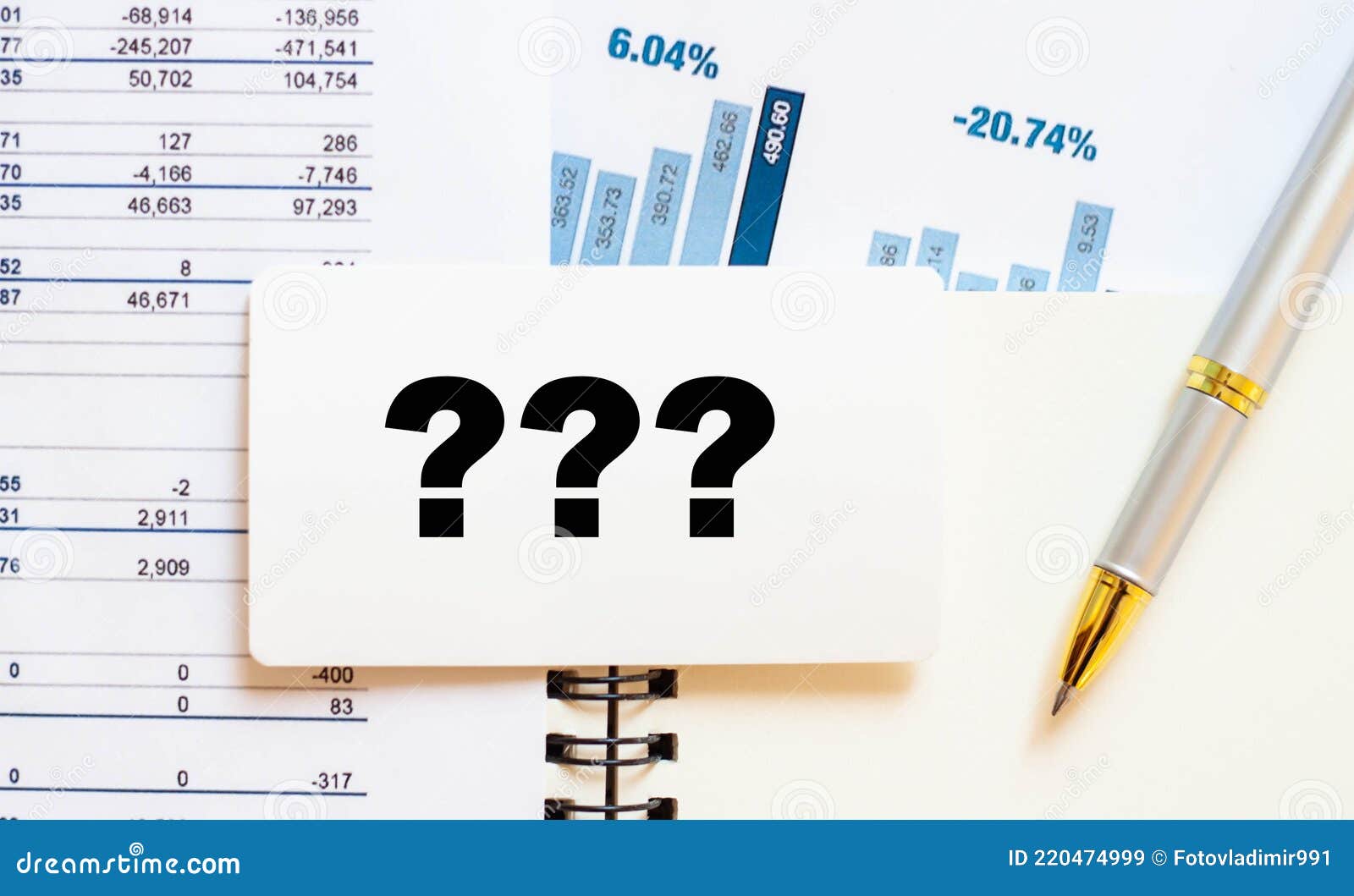 Financial Issues Concept. Questions on a Business Card Stock Image ...