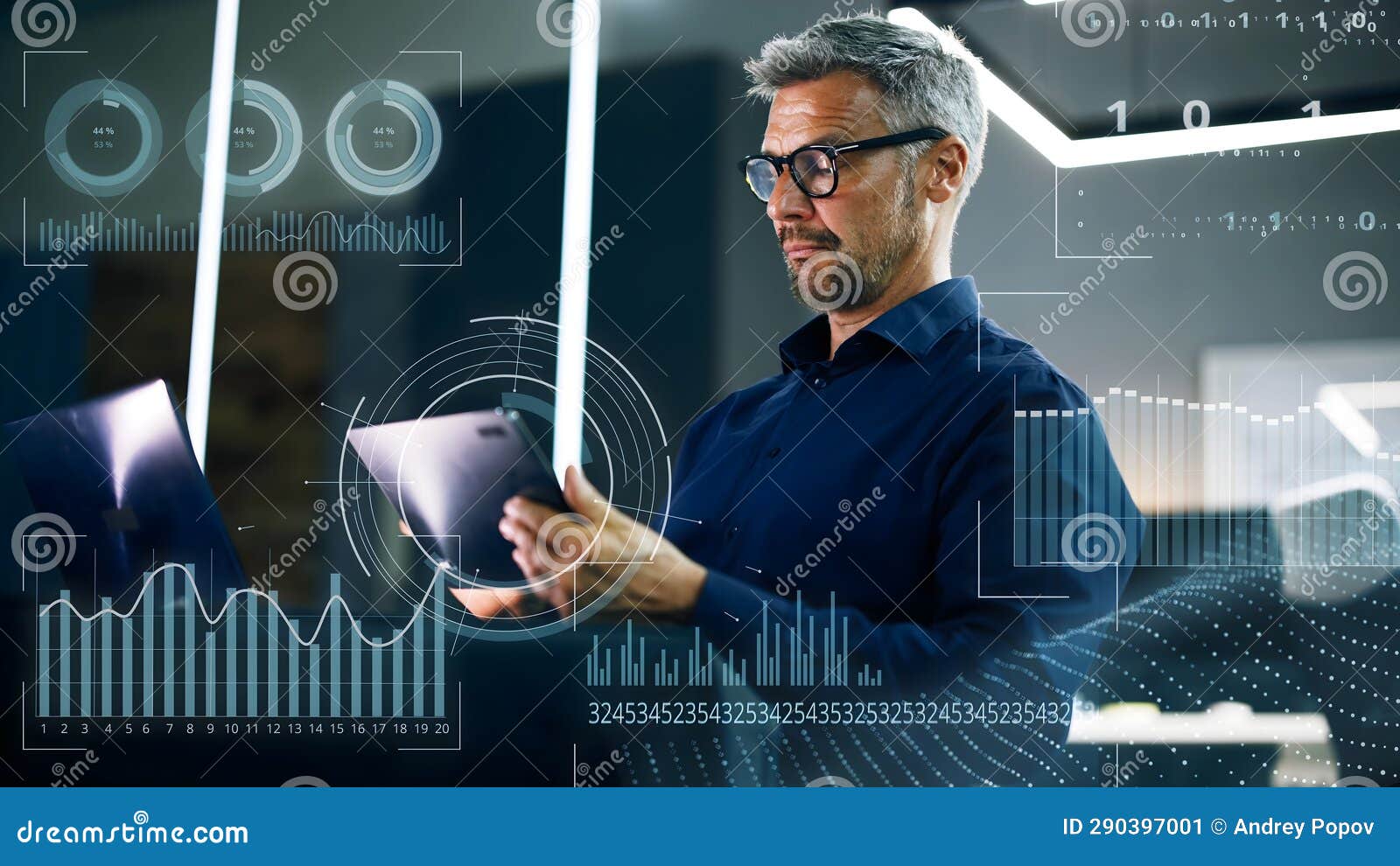 Financial KPI Data Profits Dashboard Stock Image - Image of dashboard ...