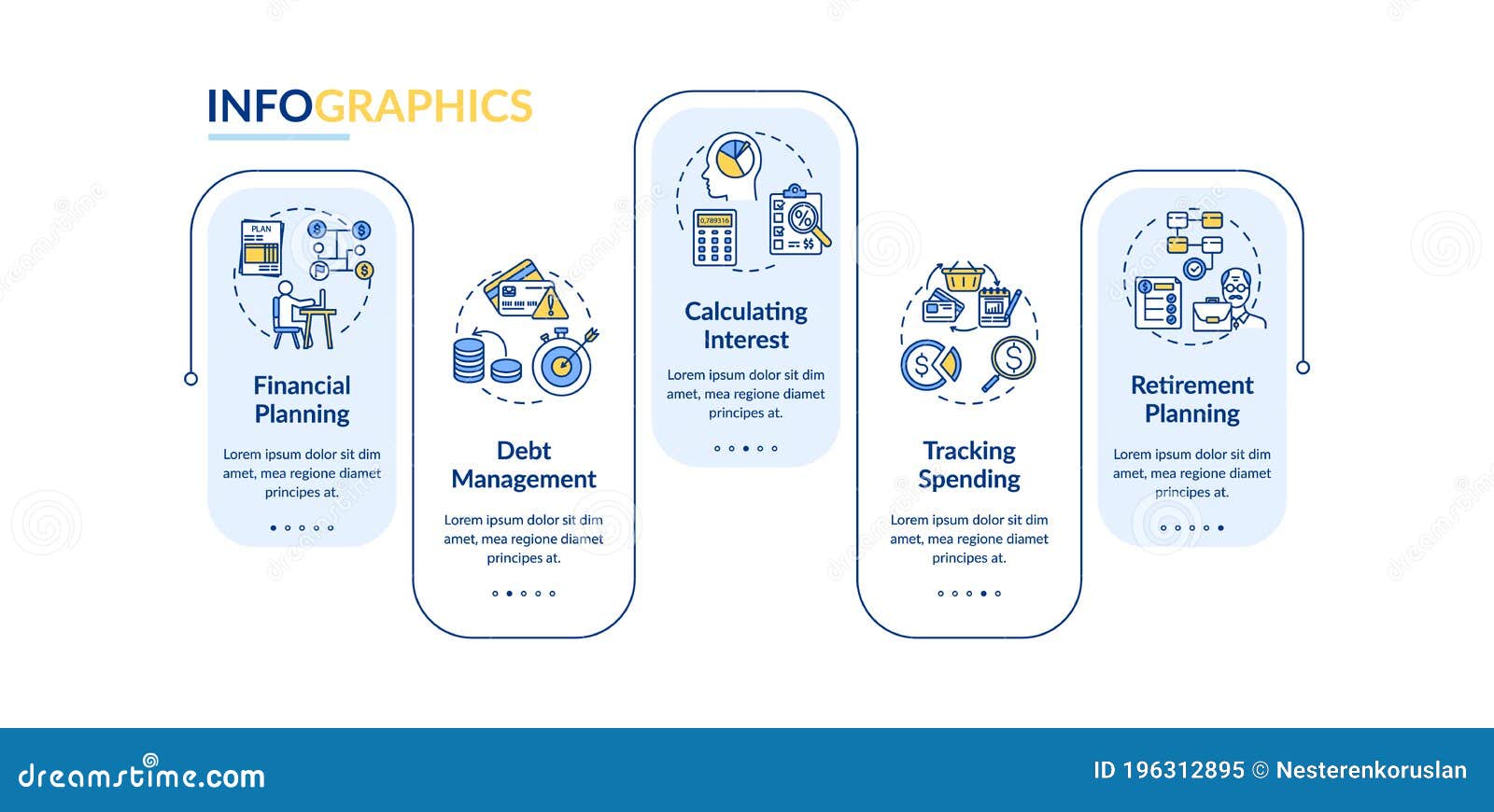 Financial Literacy Objectives Vector Infographic Template Stock Vector ...