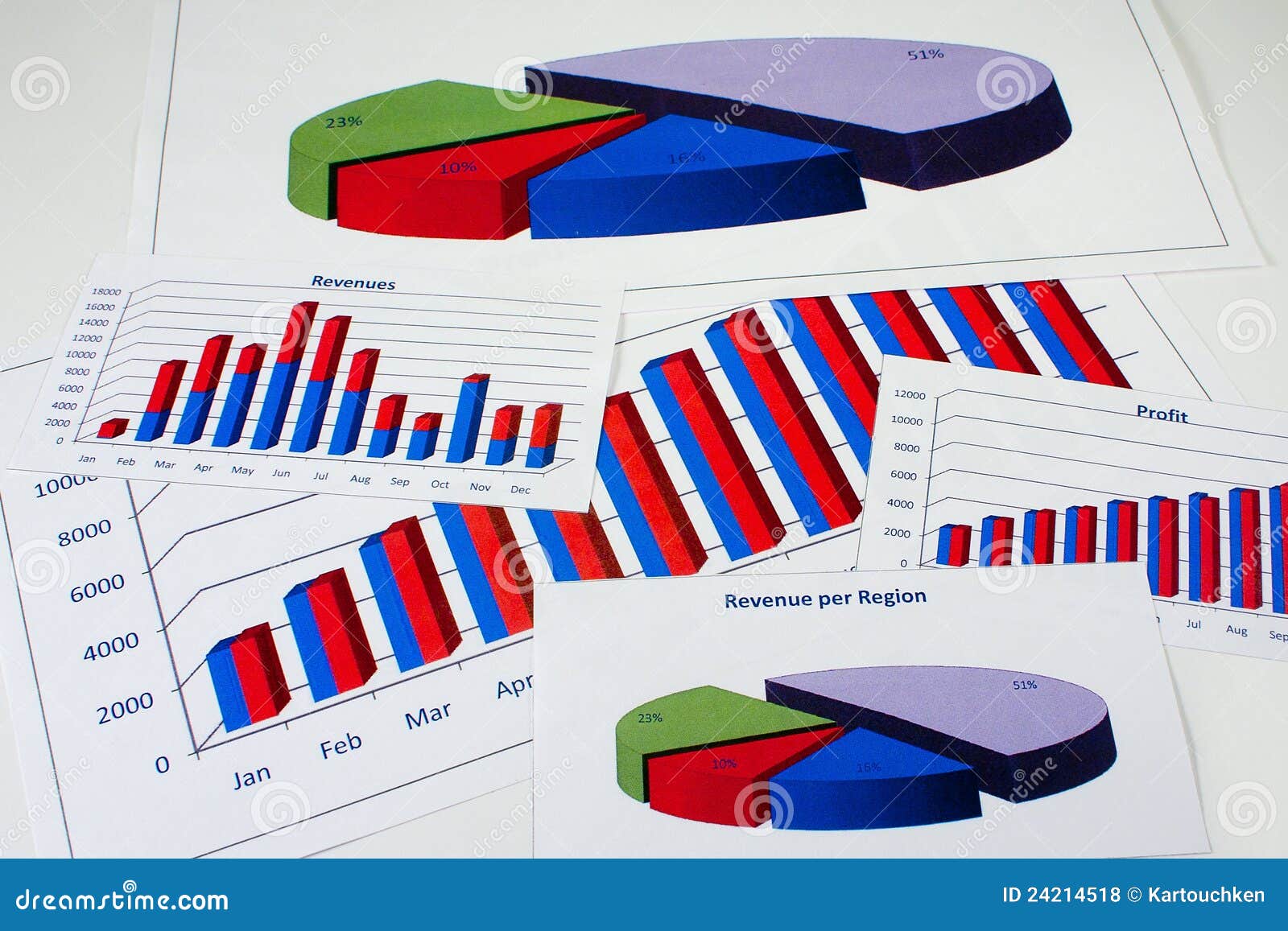 Financial Management Chart - 7 Stock Photo - Image of development ...