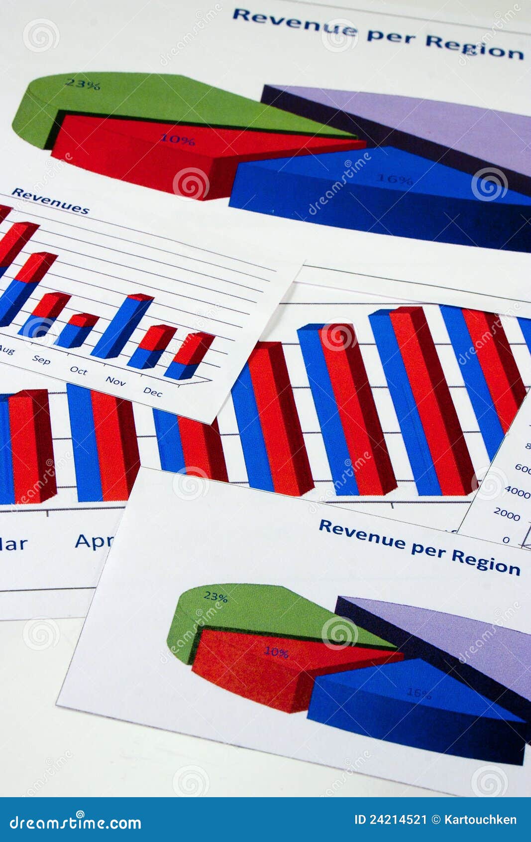 Financial Management Chart - 8 Stock Image - Image of earnings ...