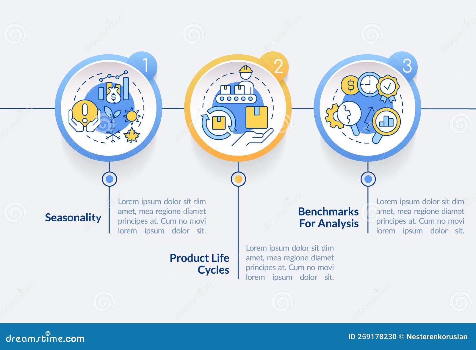 Financial Management Issues Circle Infographic Template Stock Vector ...