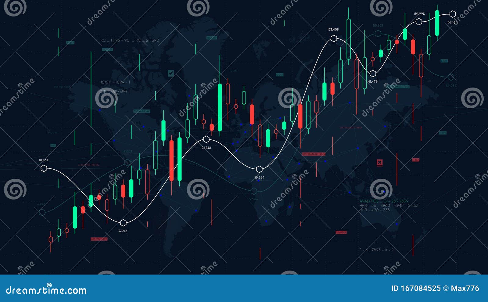 Financial Market Analytics Graph on a World Map Background, Scale of ...