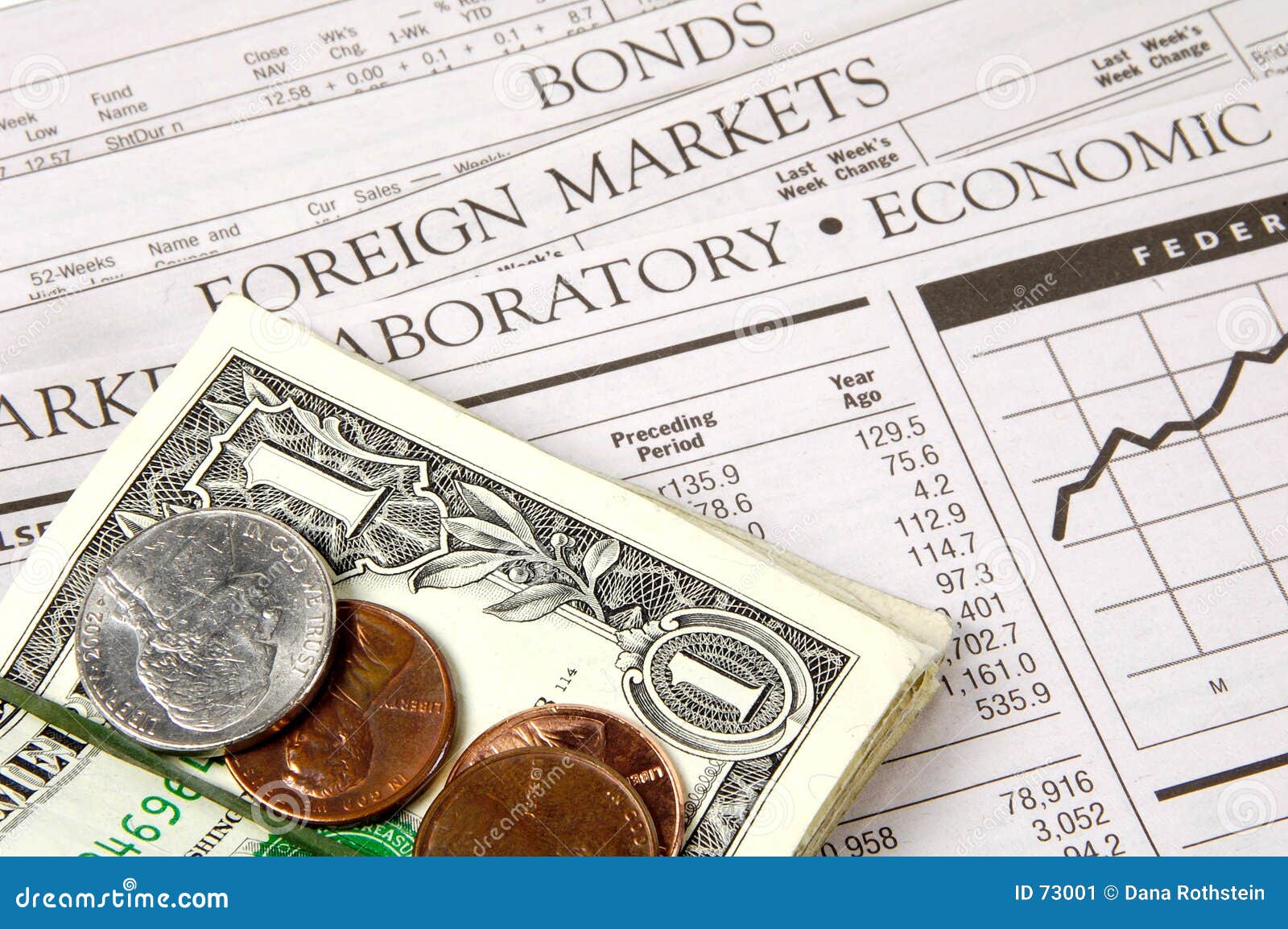 Financial Markets stock image. Image of chart, chnage, economy - 73001