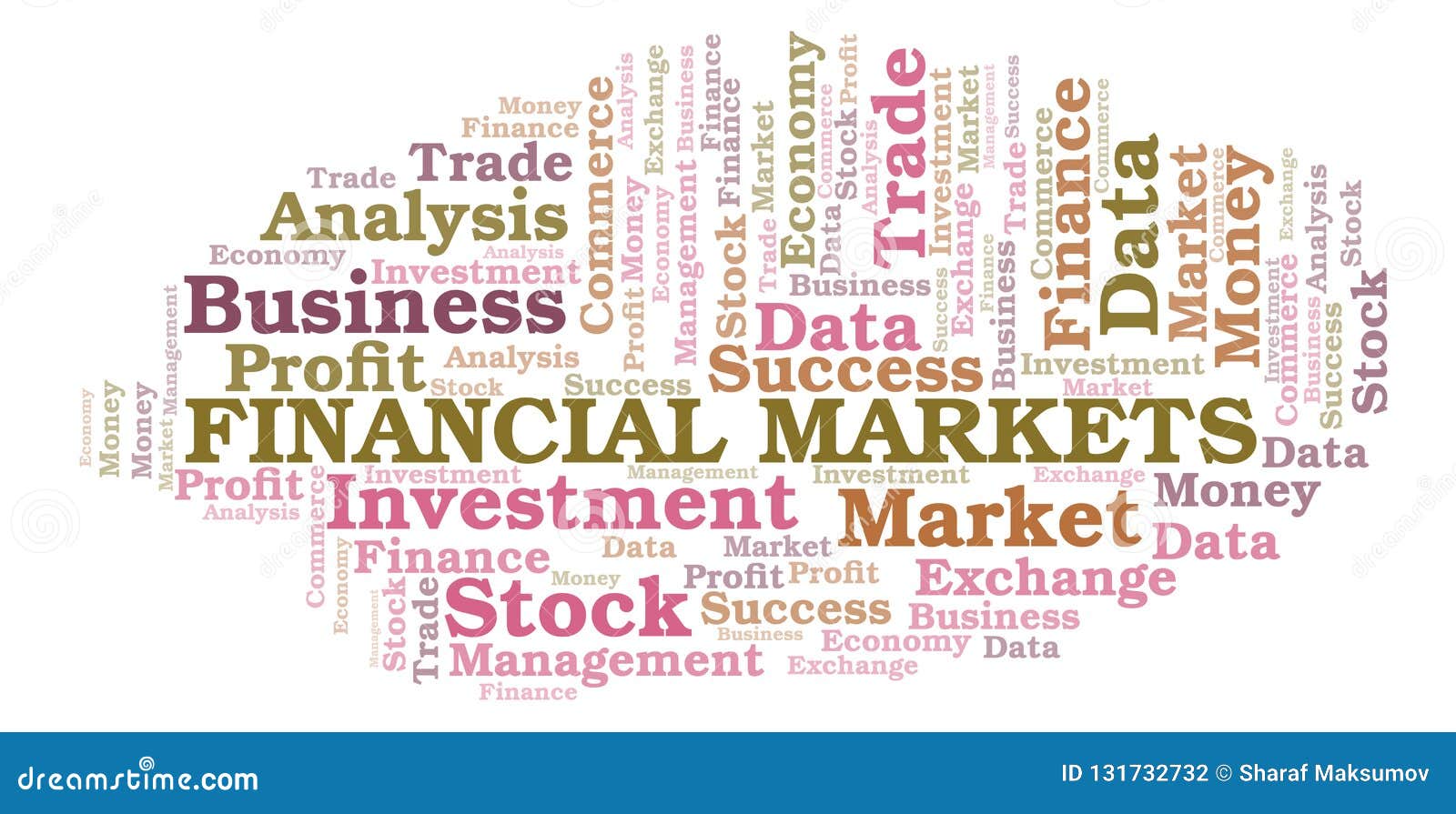 Financial Markets Word Cloud, Wordcloud Made with Text only Stock ...