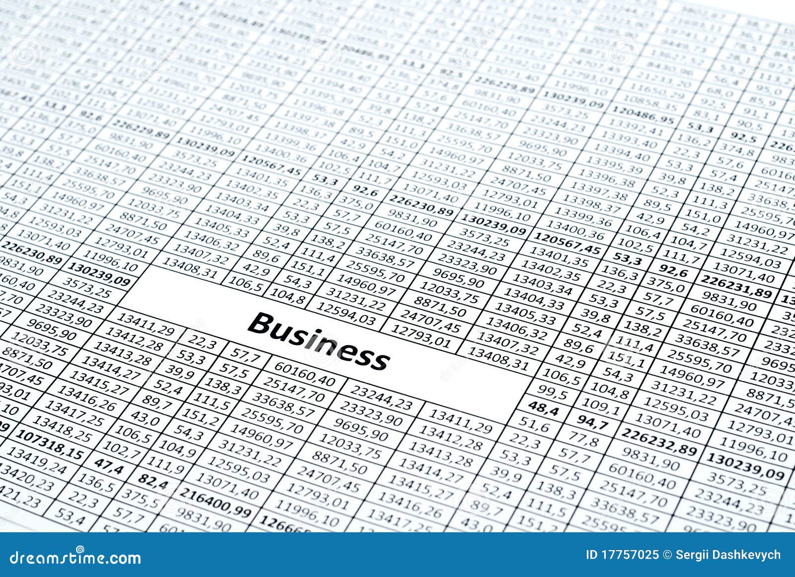 Financial numbers stock image. Image of finance, amount - 17757025