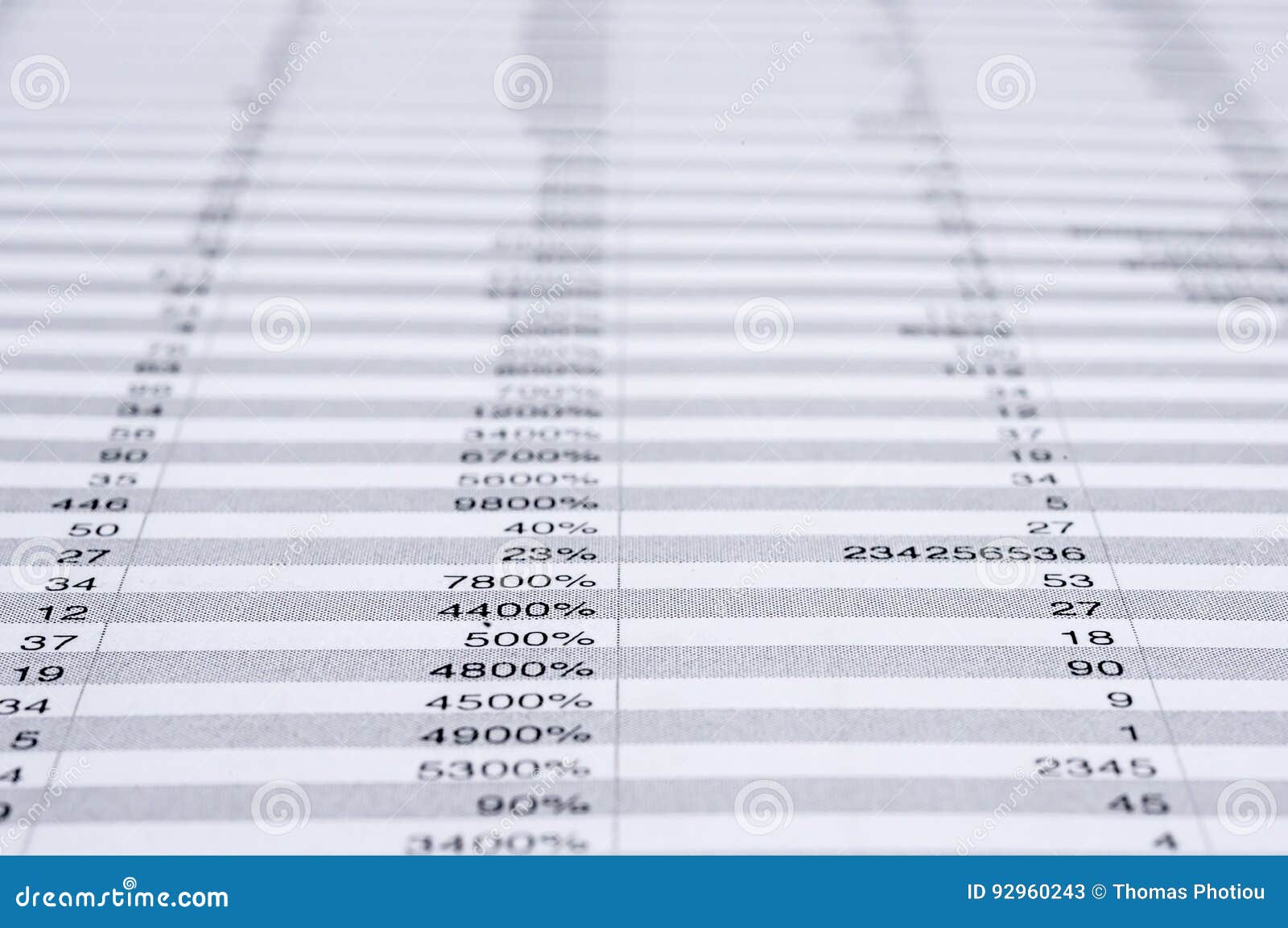 Financial numbers stock image. Image of information, office - 92960243