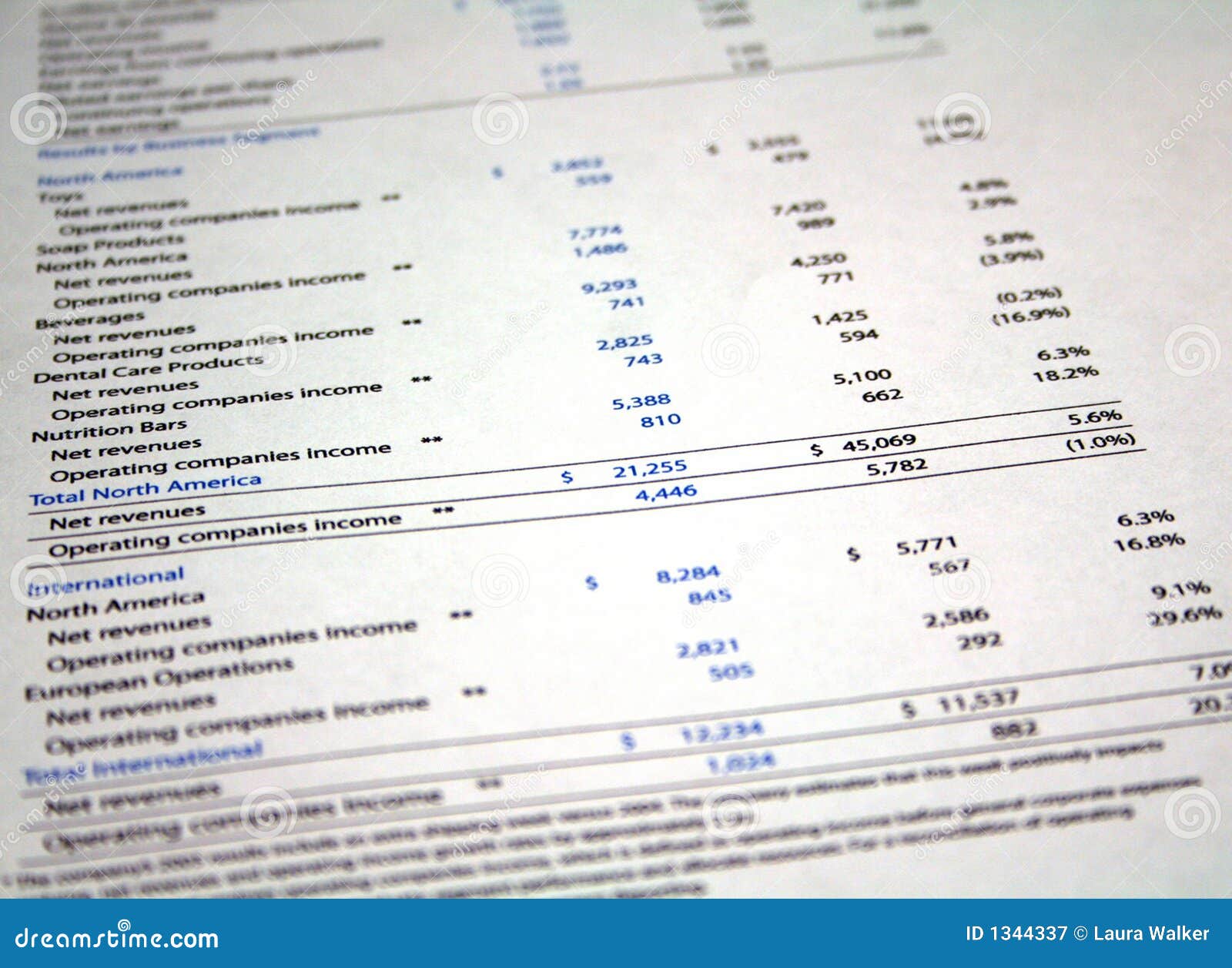 Financial Paperwork stock image. Image of income, success - 1344337