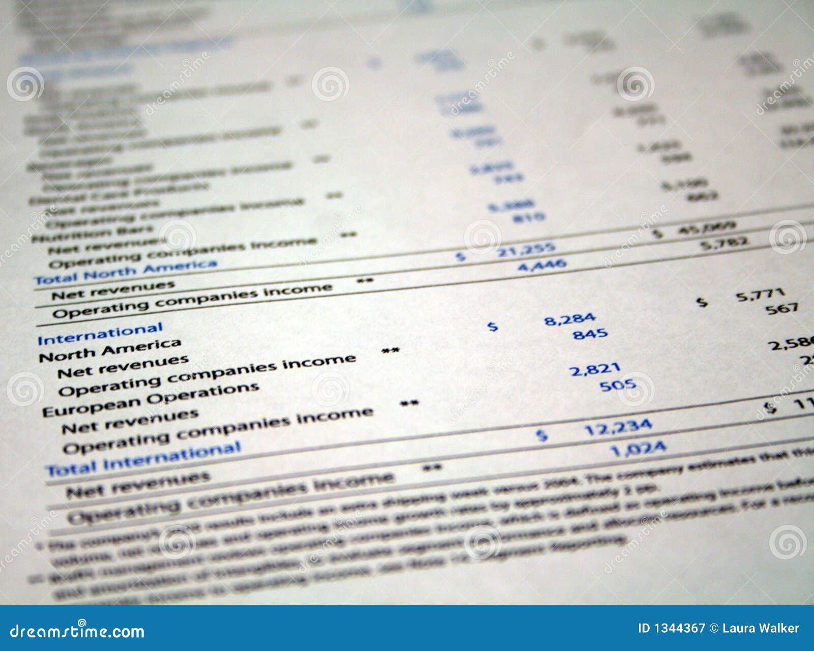 Financial Paperwork stock image. Image of sheet, making - 1344367