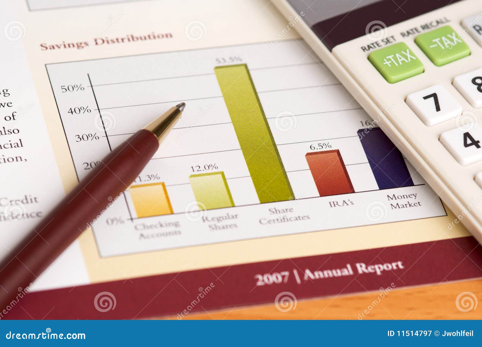Financial Planning Annual Review Stock Image - Image of green ...