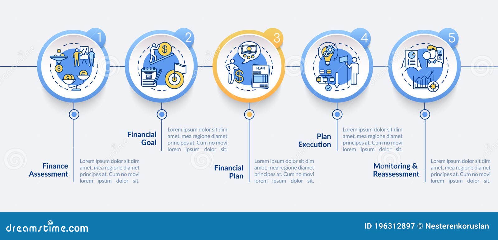 Financial Planning Process Vector Infographic Template Stock Vector ...