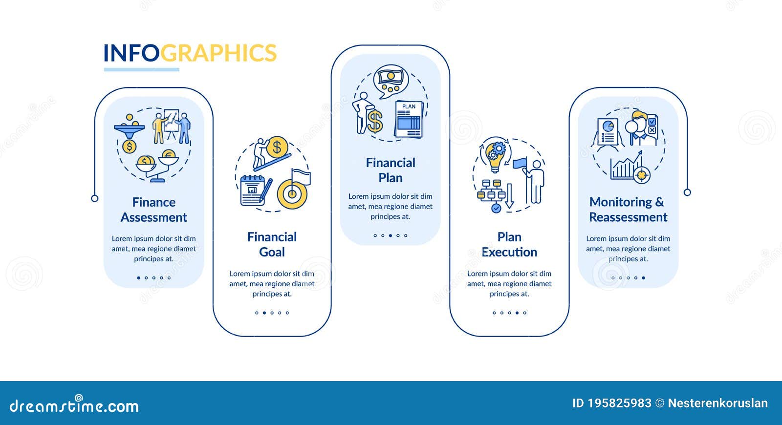 Financial Planning Process Vector Infographic Template Stock Vector ...