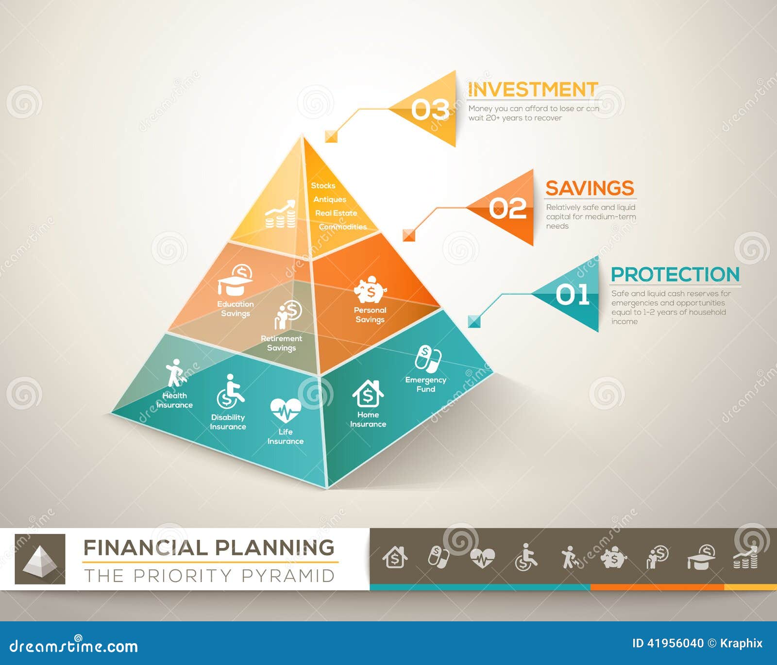 Financial Planning Pyramid Infographic Chart Vector Element Stock ...