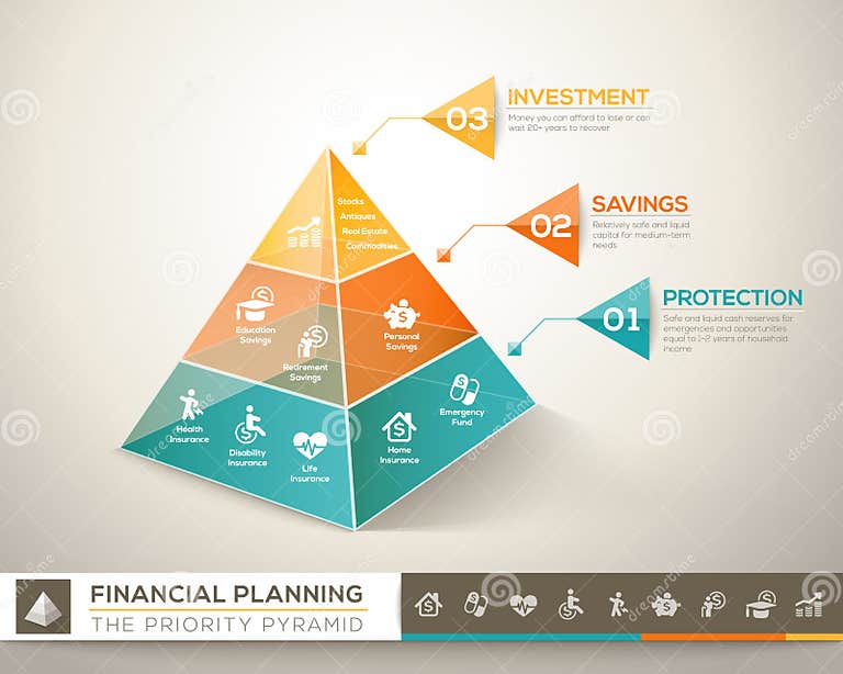 Financial Planning Pyramid Infographic Chart Vector Element Stock ...
