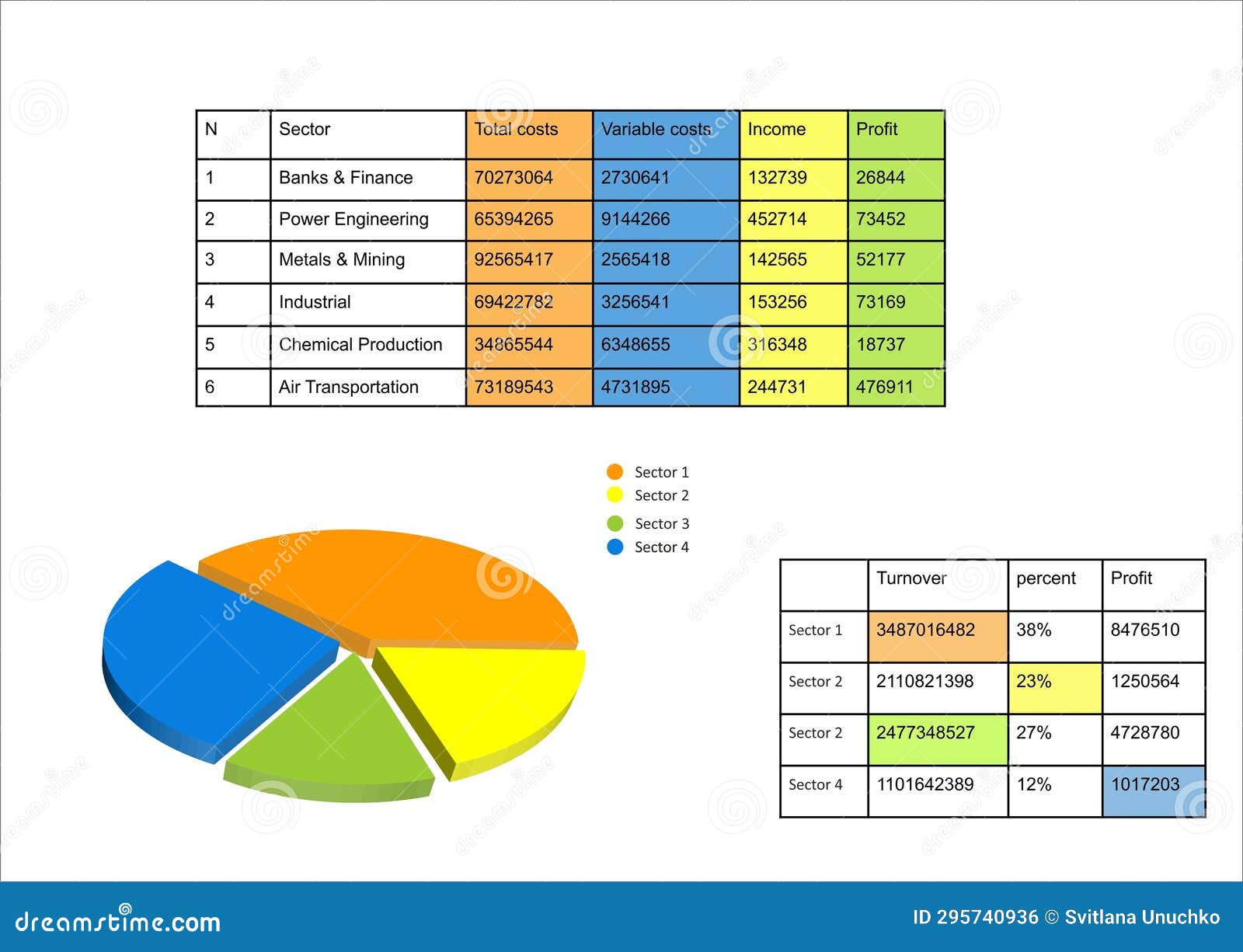 Financial Printed Paper Charts, Graphs and Diagrams on the Table Stock ...