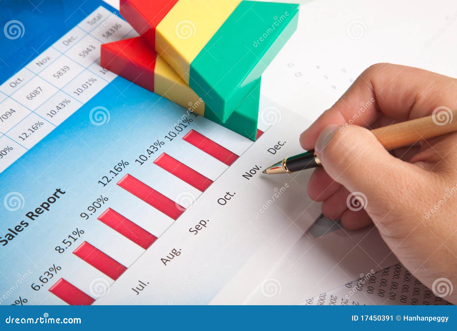 Financial report stock image. Image of analyze, forecasting - 17450391