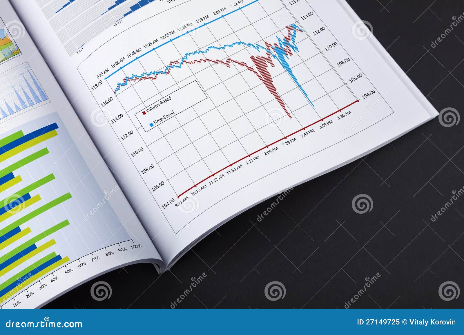 Financial report stock image. Image of page, business - 27149725