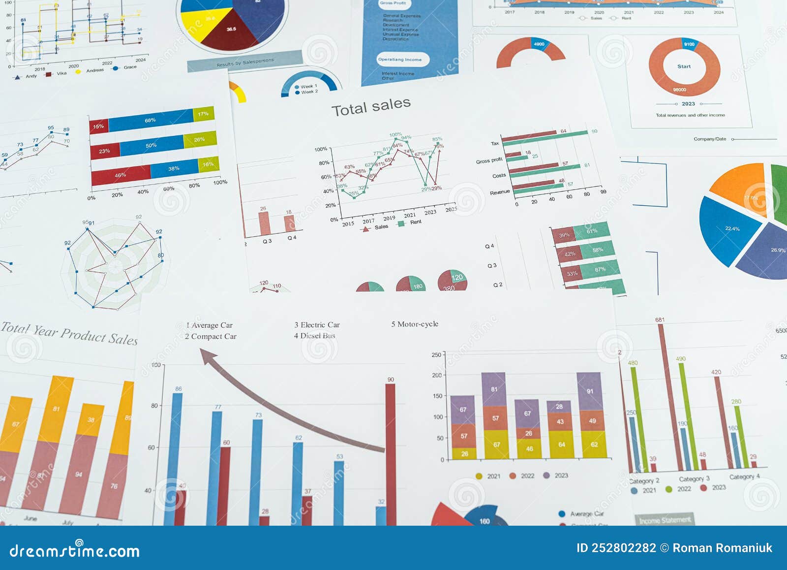 Financial Report Chart Data in Office Desk. Stock Photo - Image of ...