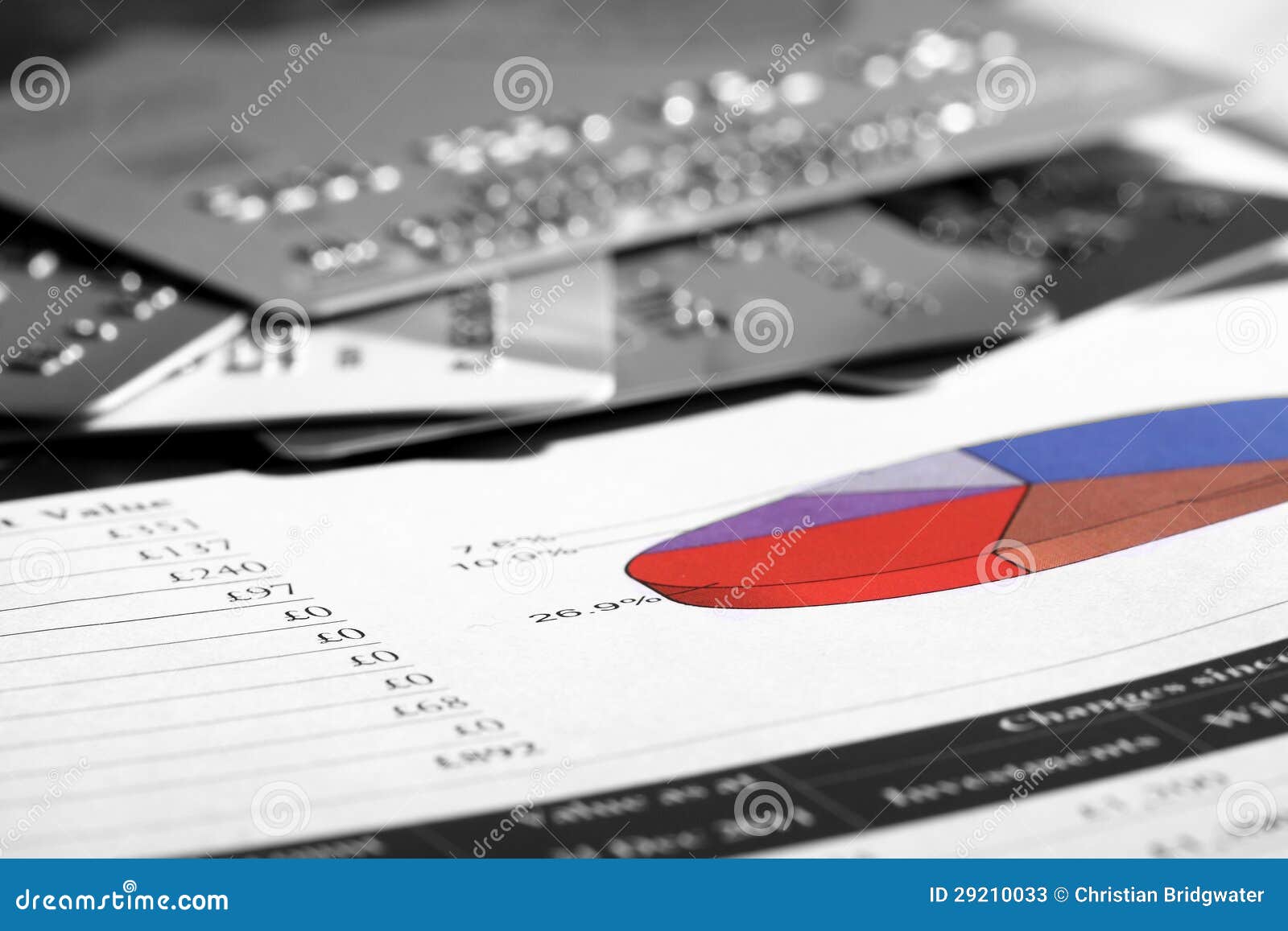 Financial Report and Credit Cards a Stock Image - Image of chart, pound ...